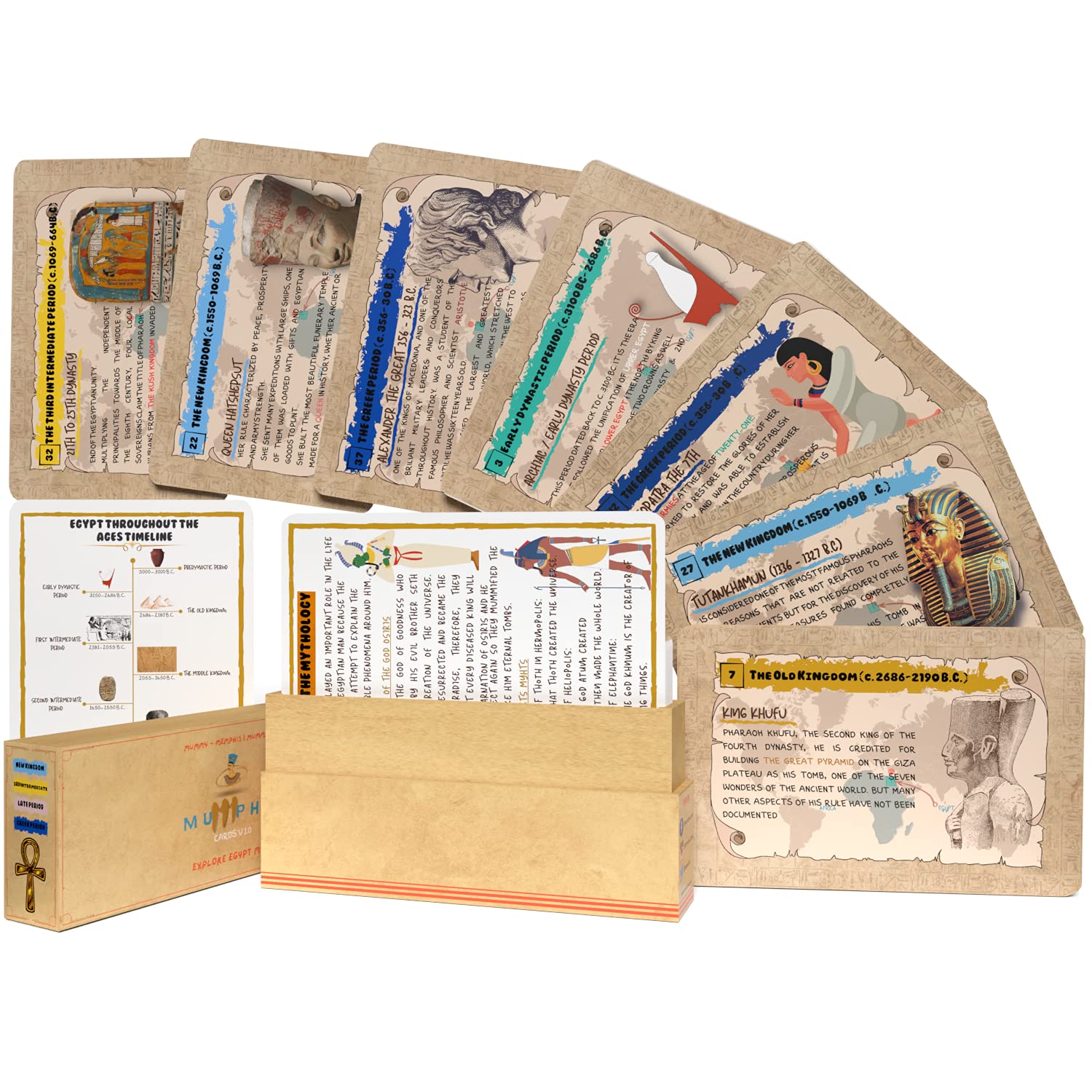 Buy Mummphis Cards- Ancient Egypt History in 45 Flash Cards Egyptian ...
