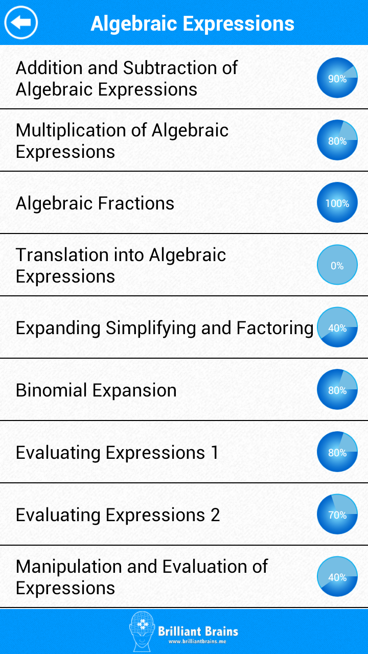 SAT Math : Algebra & Functions Lite - App on Amazon Appstore