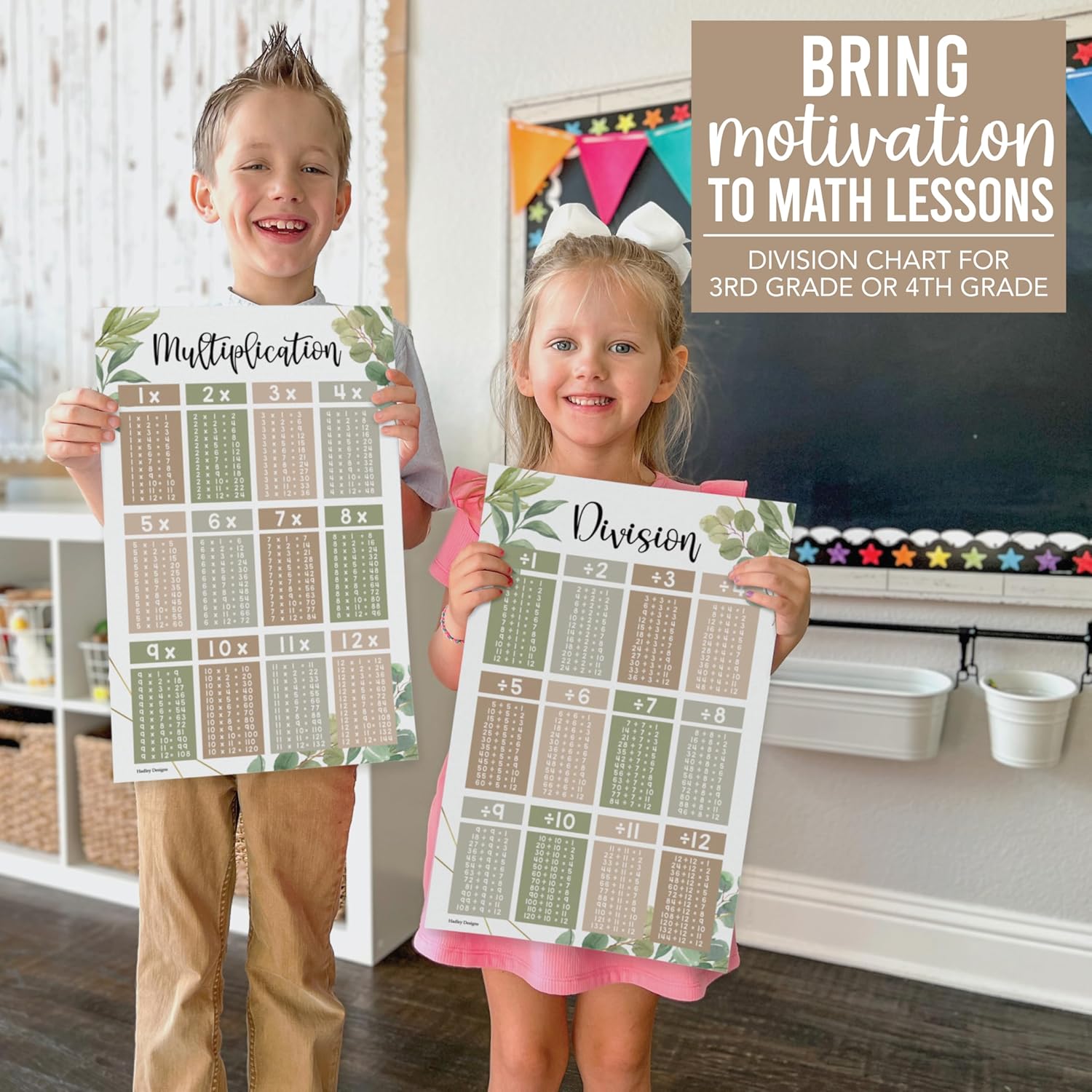 2 Large Multiplication and Division Posters for Wall Australia | Ubuy