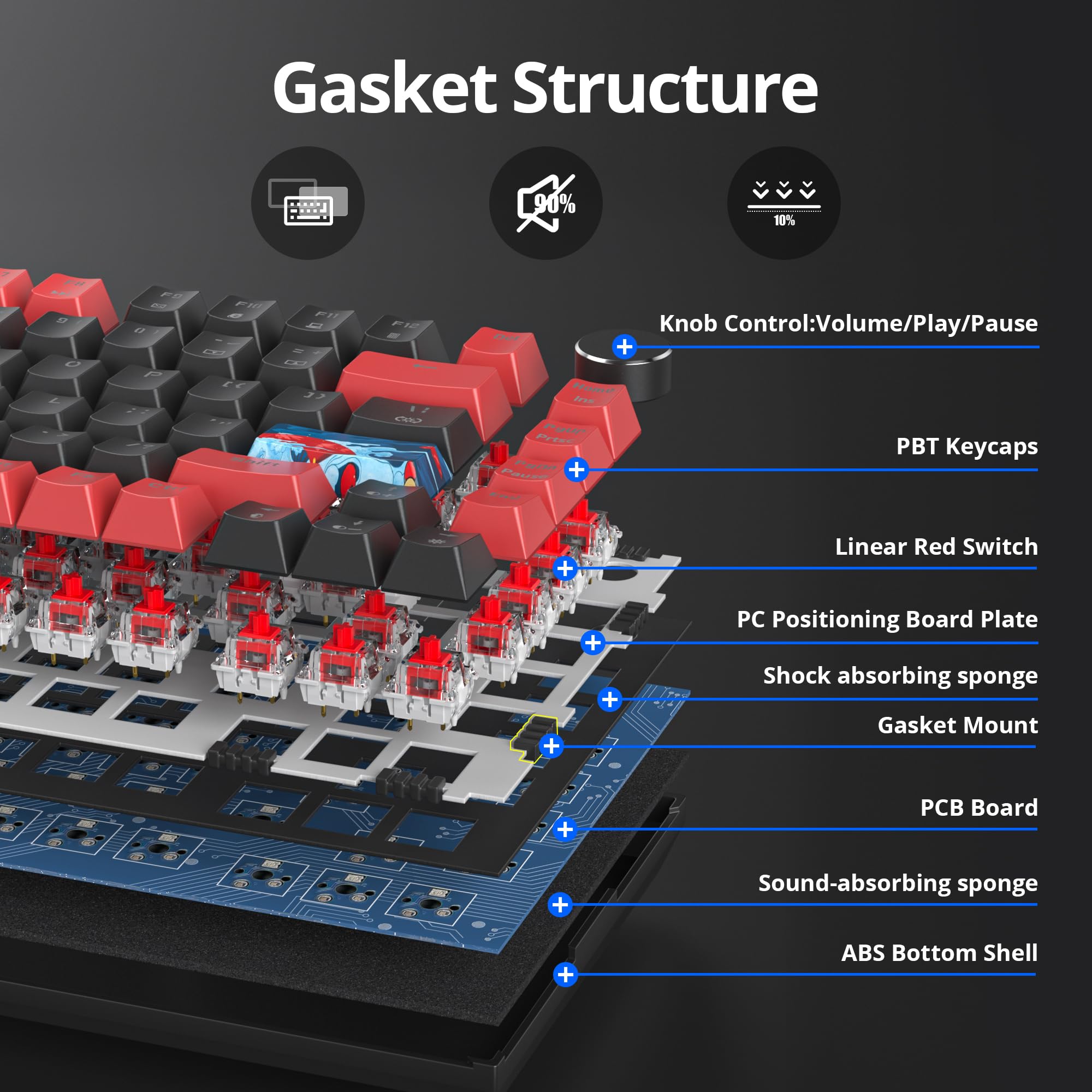 Snapklik.com : Mosptnspg 75% TKL Wired Mechanical Keyboard,RGB Backlit ...