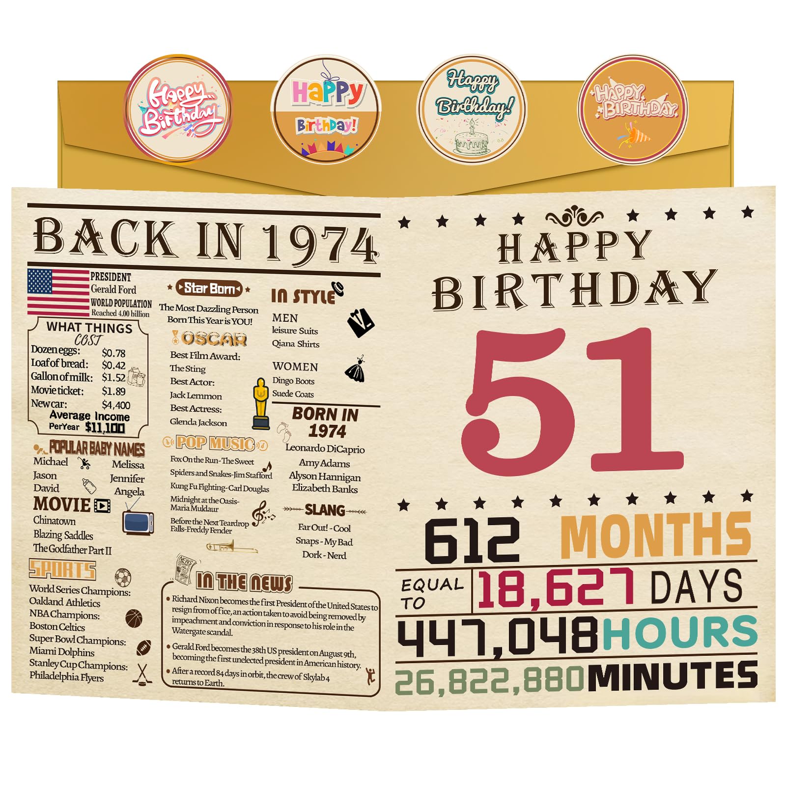 Amazon.com : WinSmile 51st Birthday Card, 51st Birthday Decorations for ...