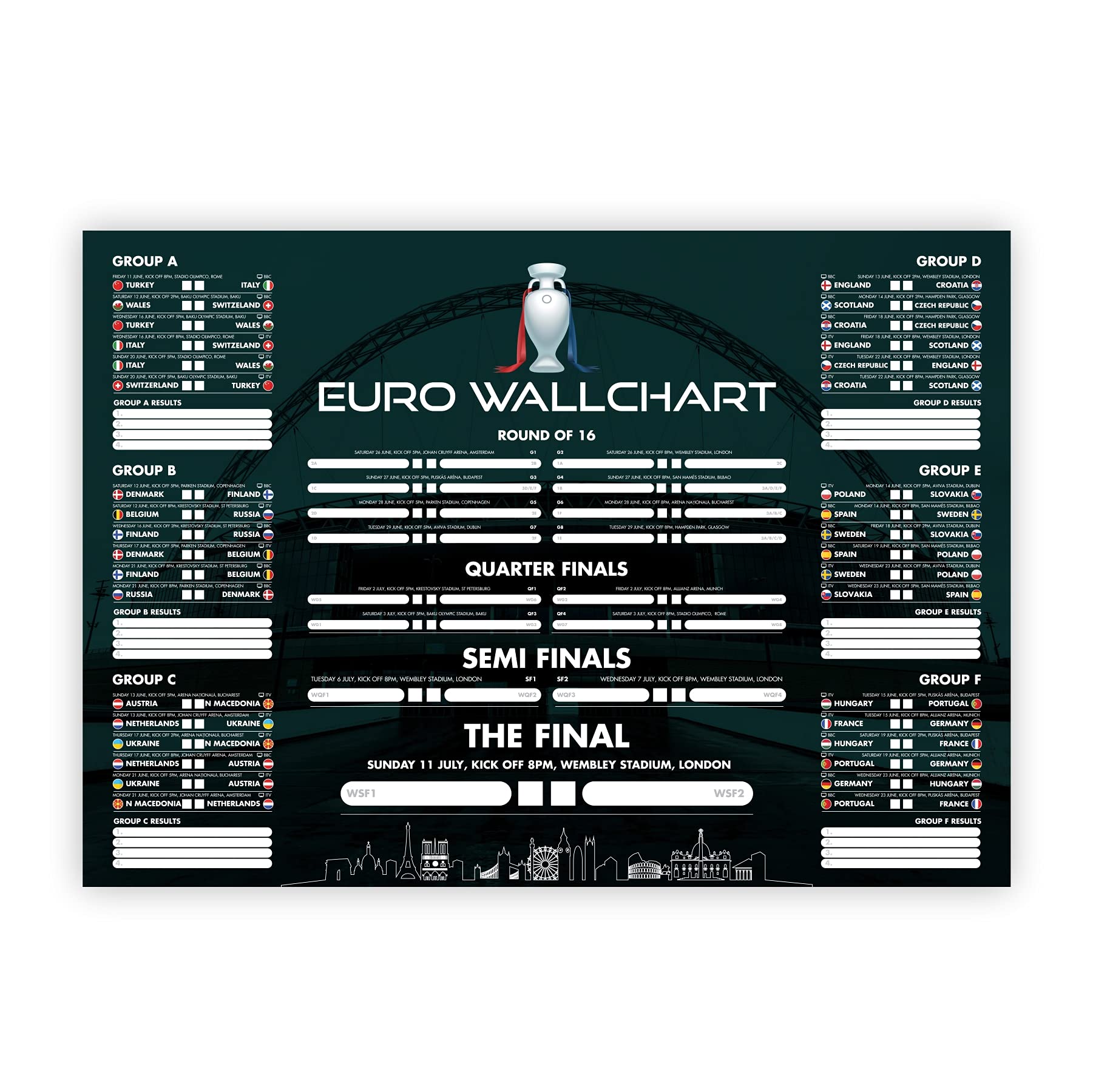 Buy Premium 2020 2021 European Football Tournament Wallchart Latest ...