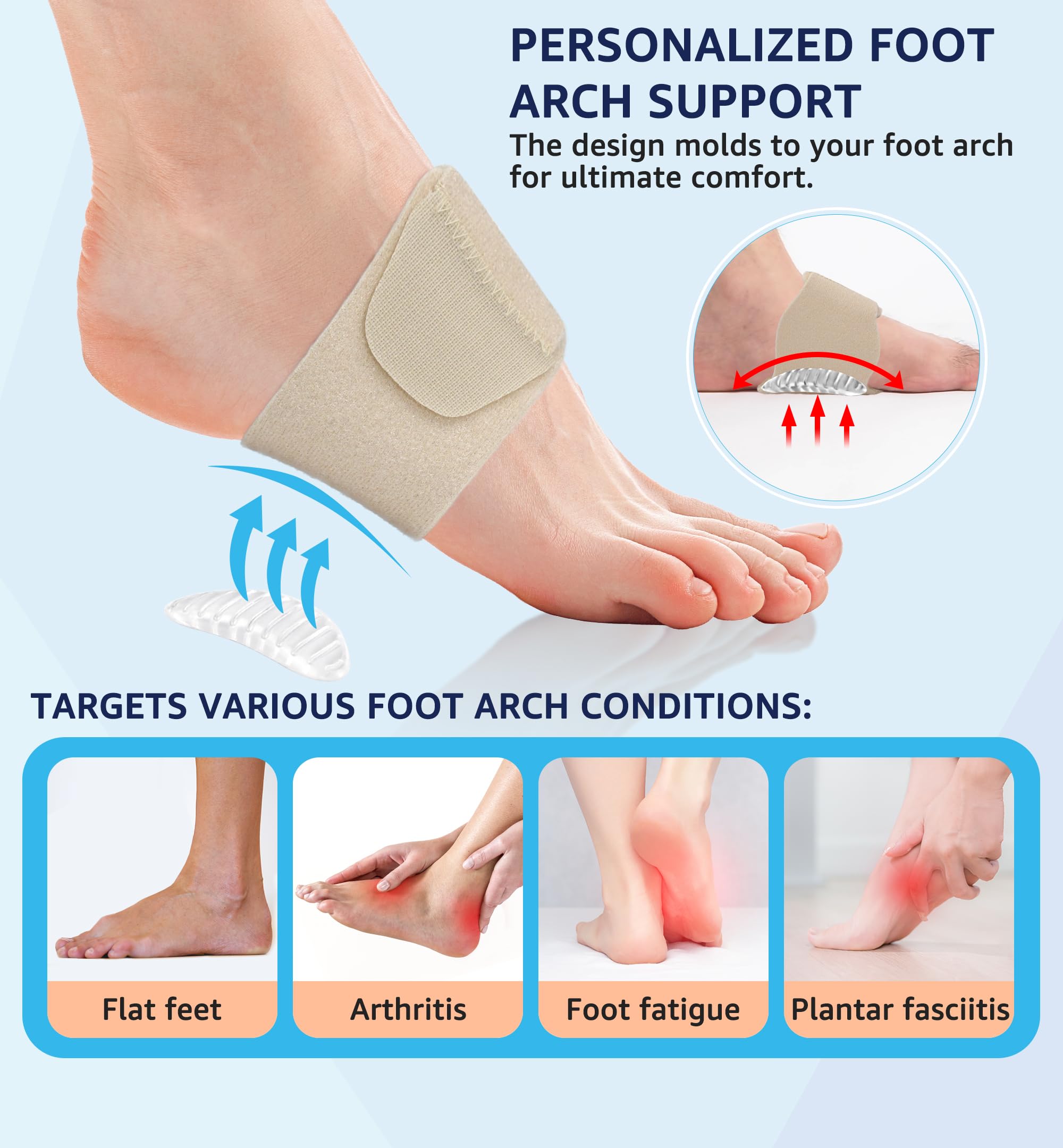 Snapklik.com : HiRui Arch Support Braces (Pair) For Plantar Fasciitis ...