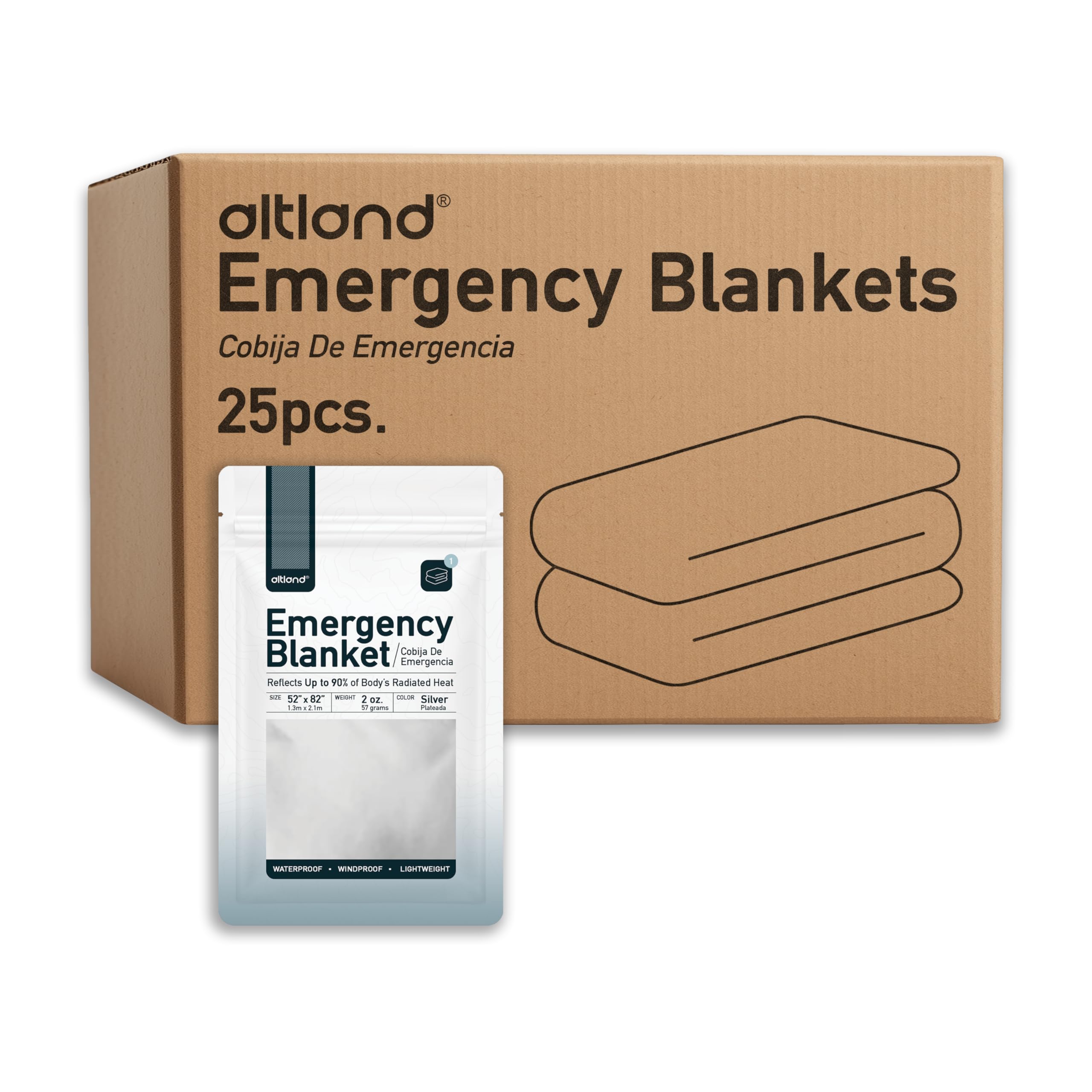 Amazon.com: Altland 25 Pack of Emergency Blankets - Individually ...