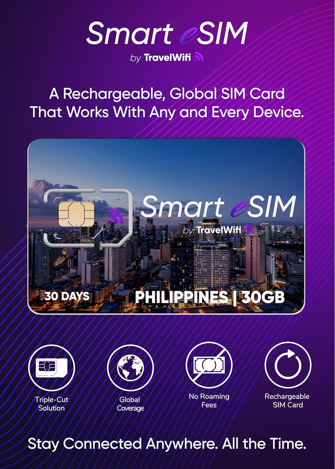 Amazon.com: TravelWifi Smart eSIM Philippines (30GB, 30 Days ...