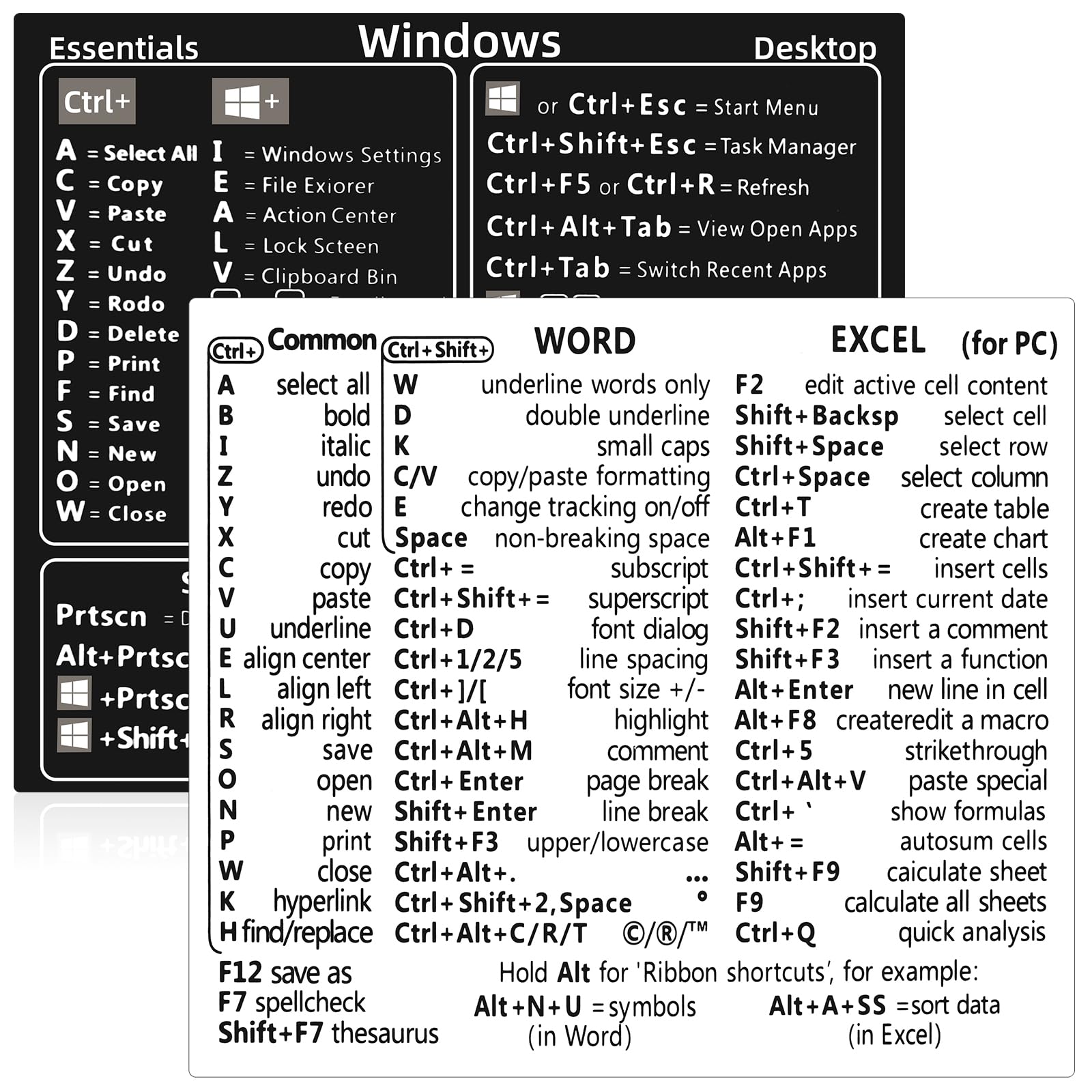 Snapklik.com : 8PCS Keyboard Shortcut Sticker, Computer/PC Shortcut ...