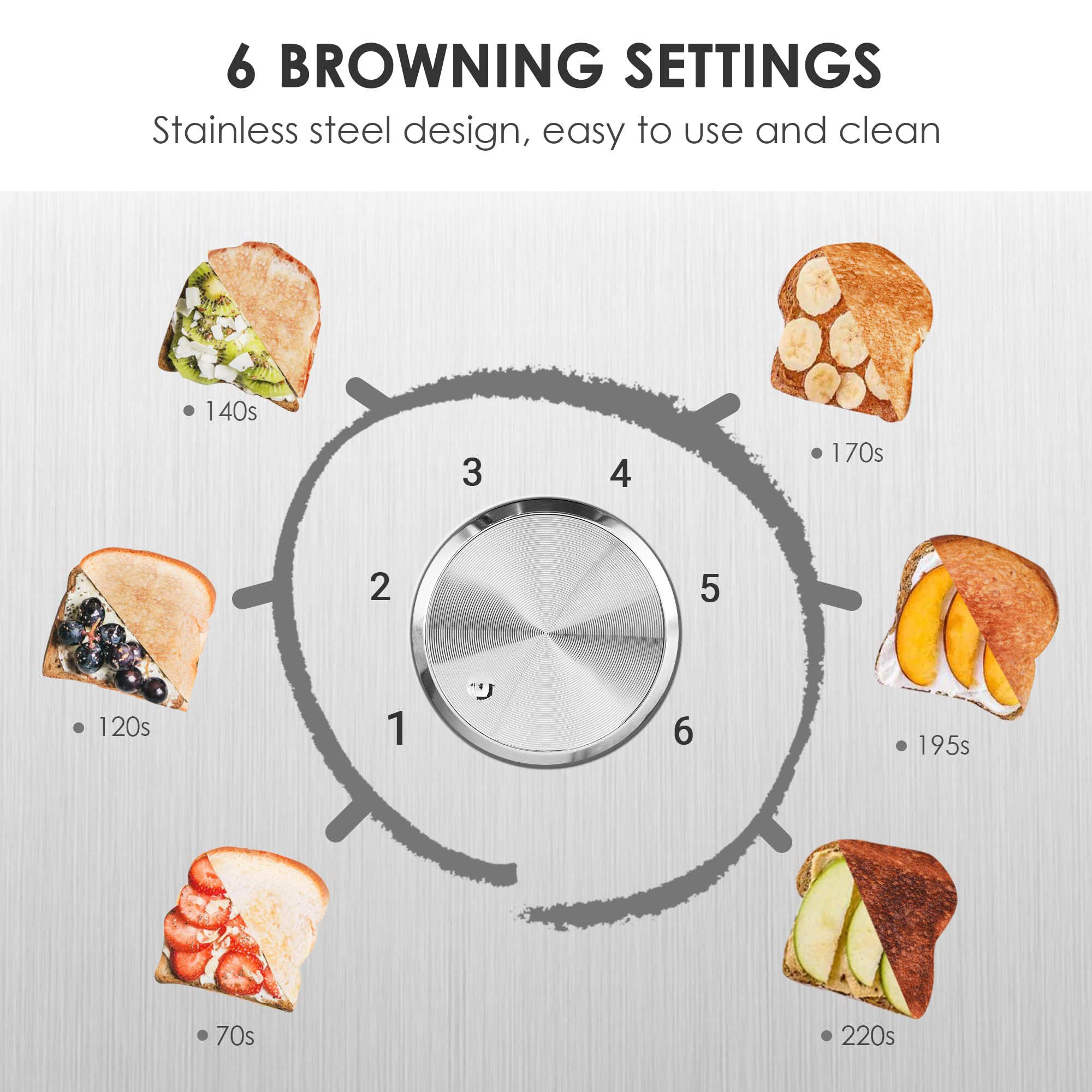 Toaster 2 Slice, REDMOND Stainless Steel Toaster with LED Countdown ...
