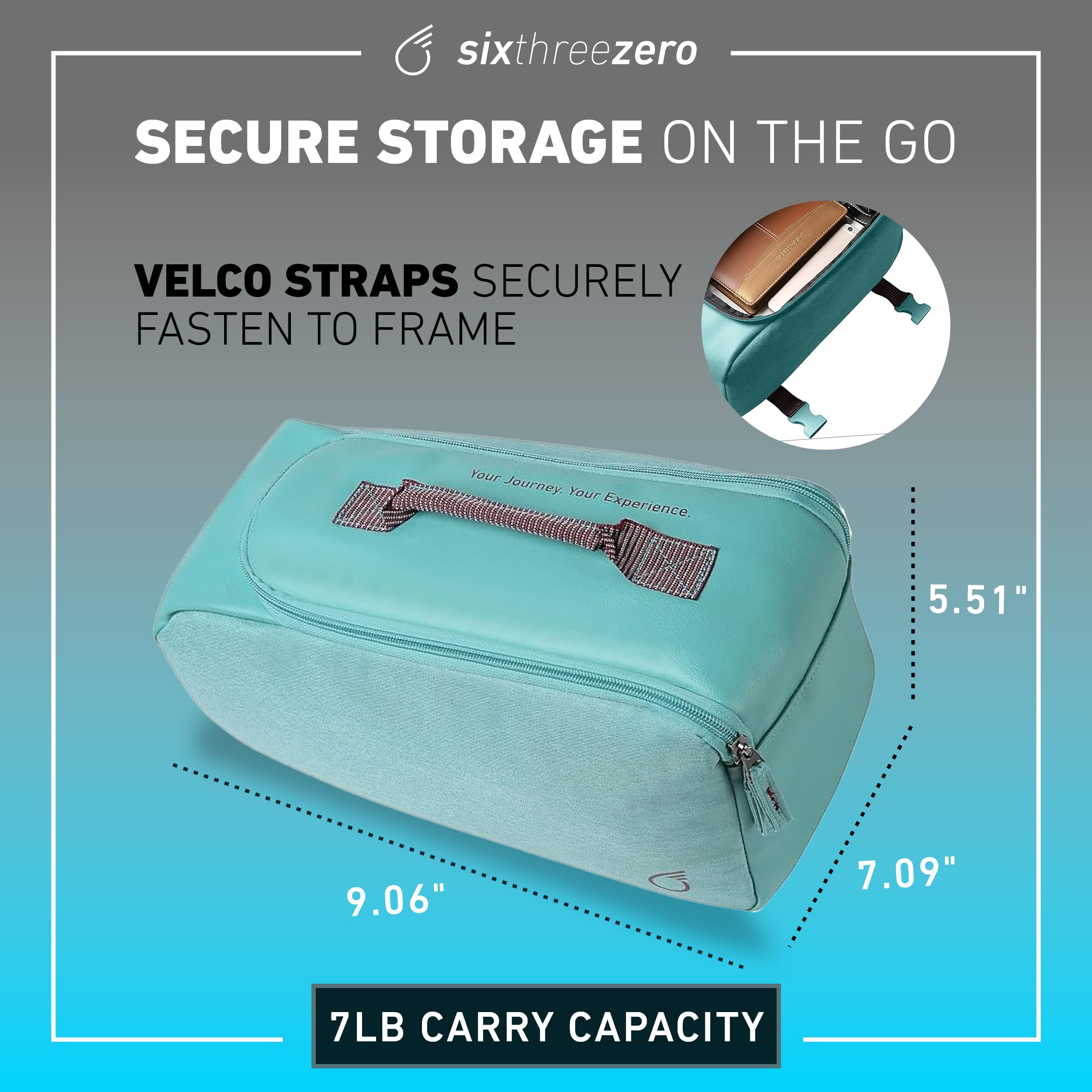 Snapklik.com : Sixthreezero Bike Bag For Rear Rack, Waterproof ...