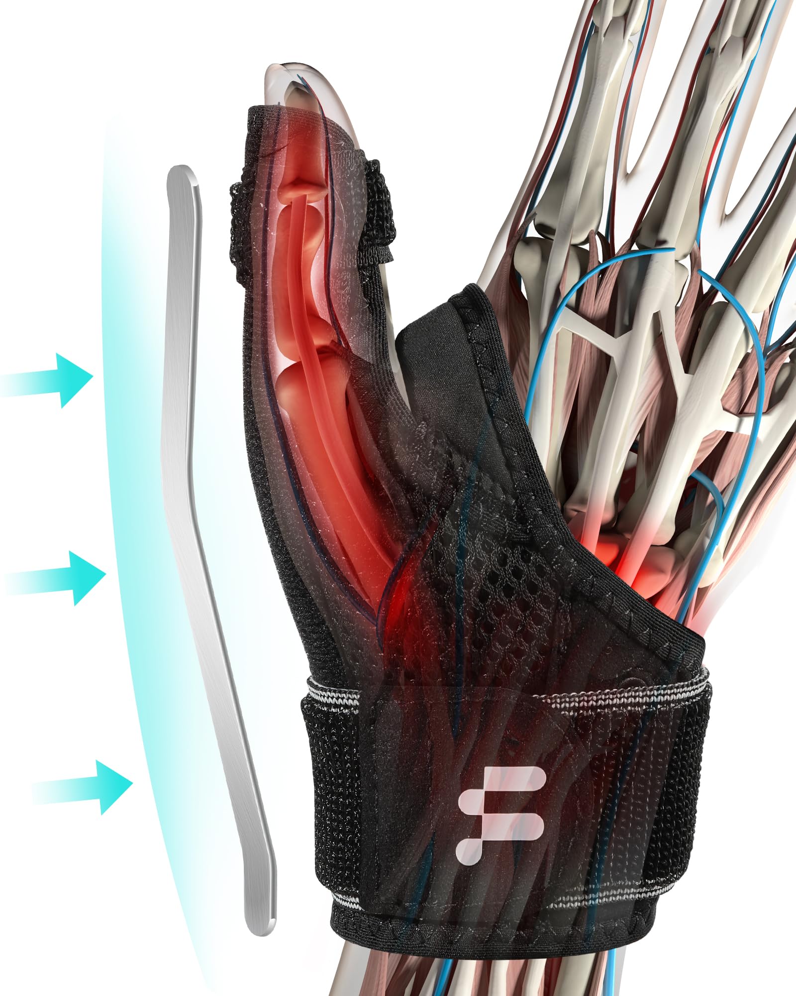 Snapklik.com : Fitomo 2 In 1 Wrist And Thumb Brace For Arthritis Pain ...