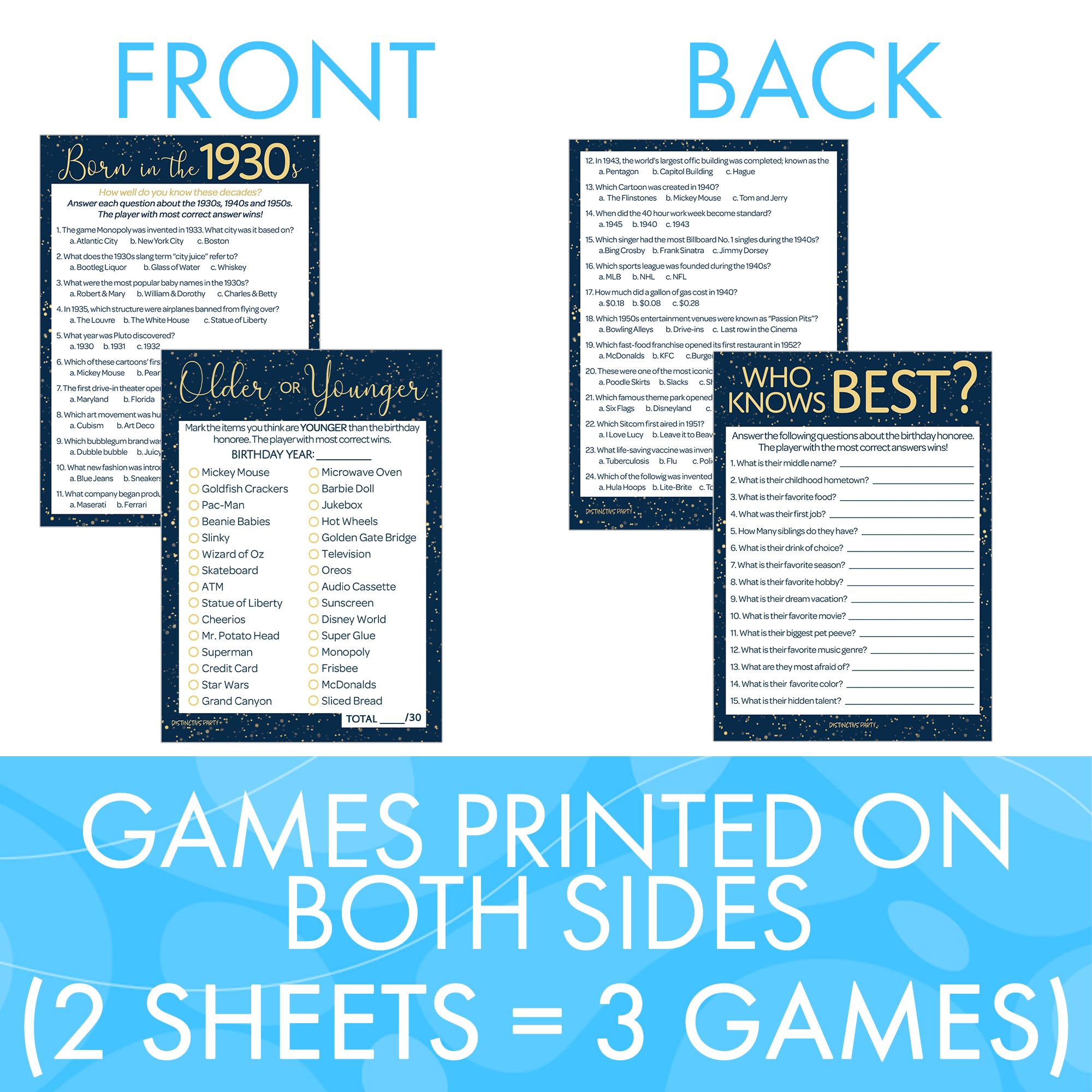 1930s Slang 1930s Pop Culture Icons, Celebrities, Fashion, Movies,