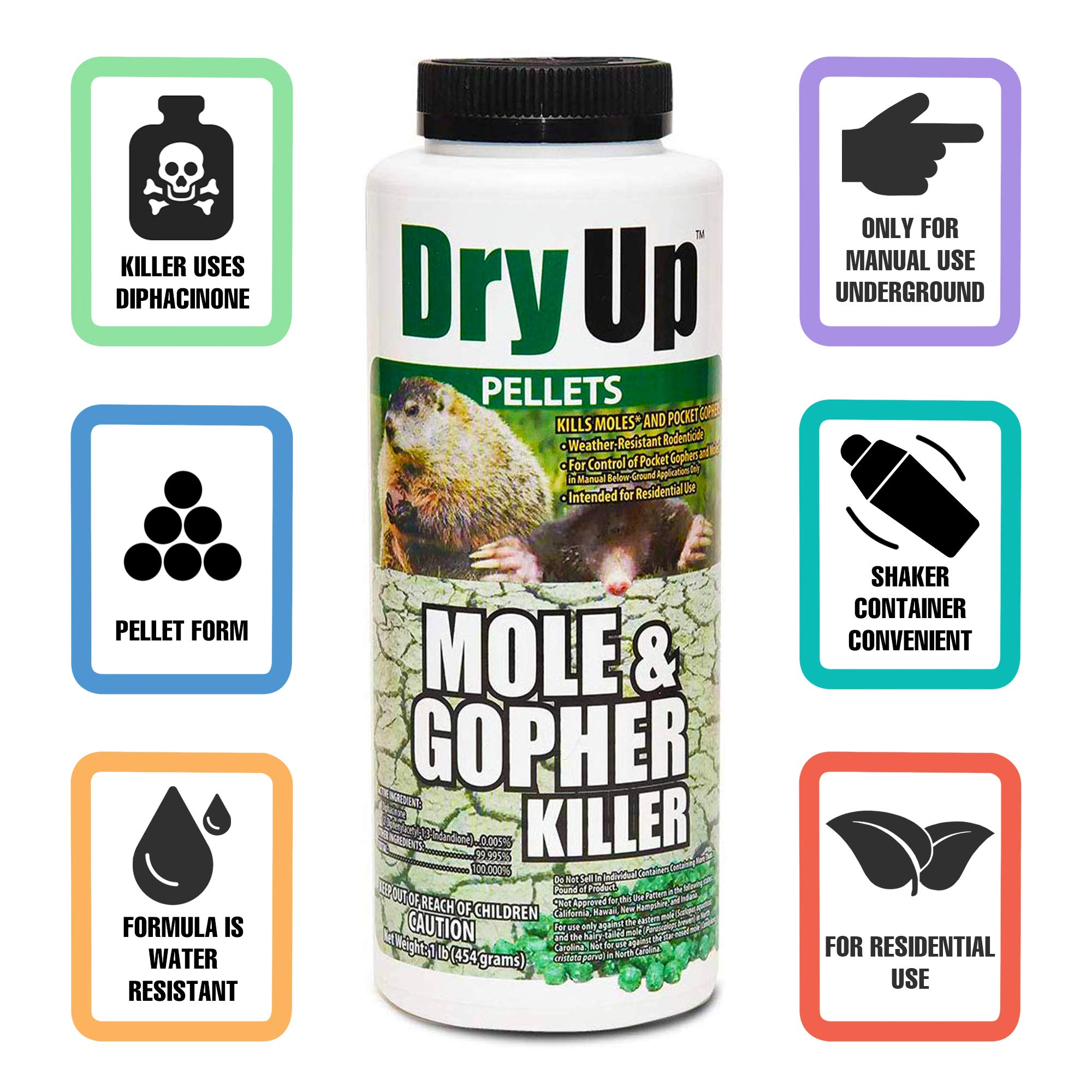 Mole Killer Pellets Sweeney's Mole Killer In The Animal & Rodent