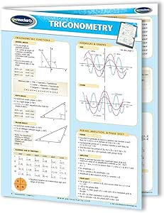 Amazon.com : Trigonometry Guide - Math Quick Reference Guide by ...