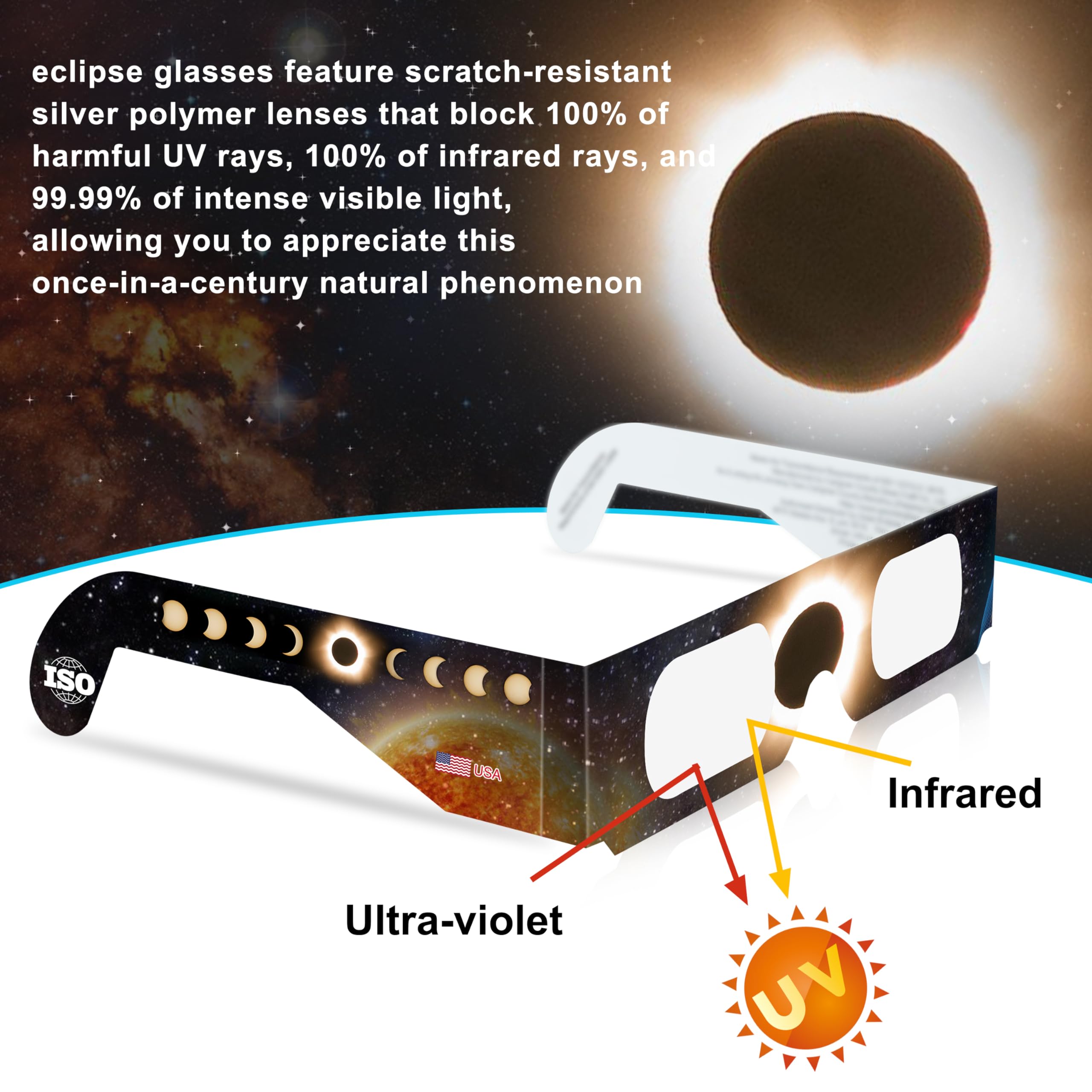 Snapklik.com : Solar Eclipse Glasses Approved 2024 - CE & ISO Certified ...