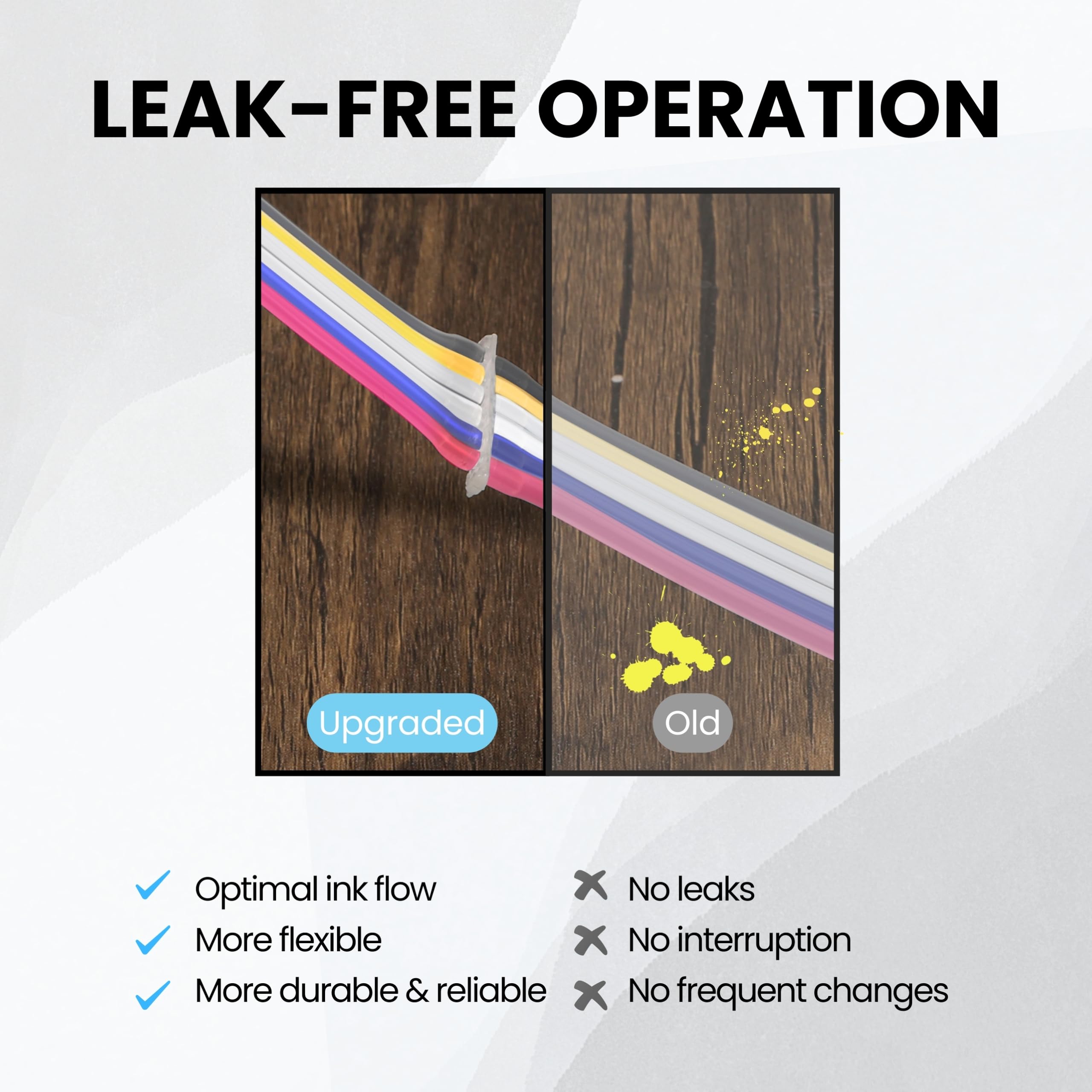 Snapklik.com : OFFNOVA CISS DTF White Ink Circulation System, Upgraded ...