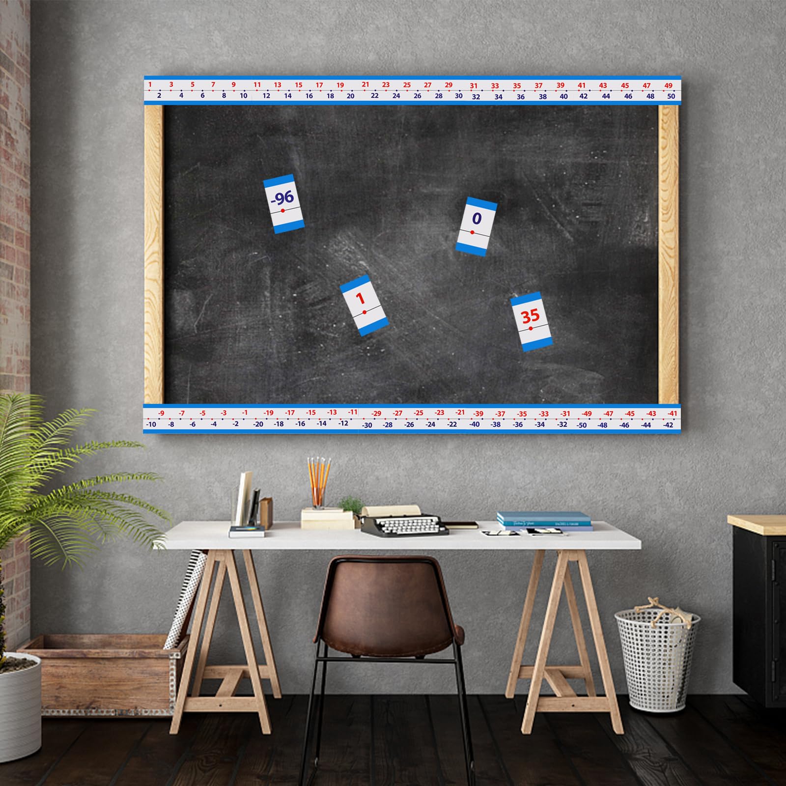 Snapklik.com : 104 Pcs Number Line Bulletin Board Border -120 To 120 ...