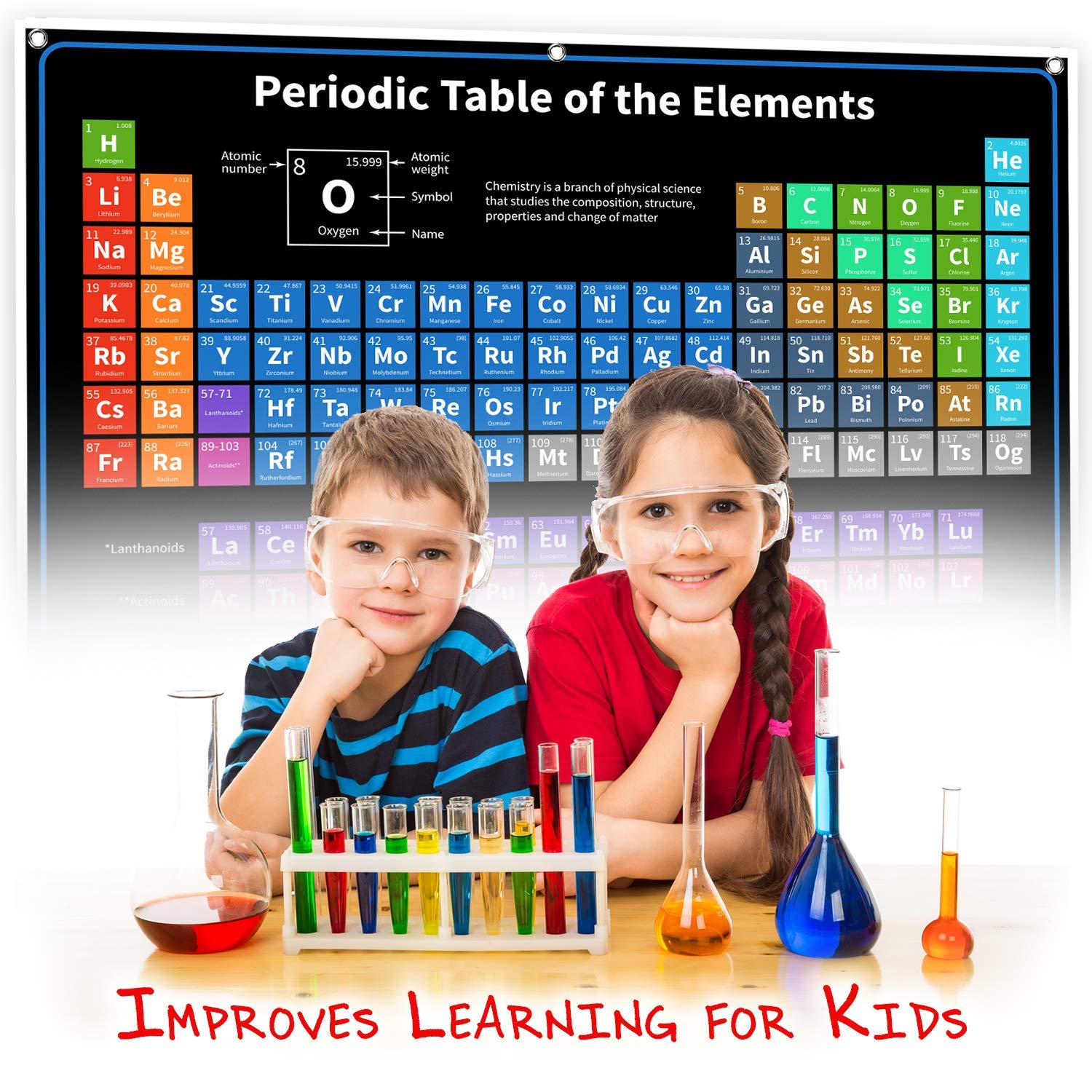 Buy 2022 The Periodic Table of Elements Vinyl Poster - XL Large Jumbo ...