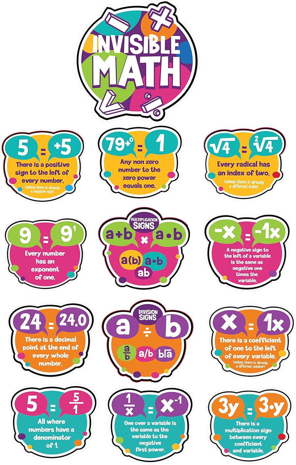 Amazon.com: Sproutbrite Invisible Math Bulletin Board Paper Cutouts ...