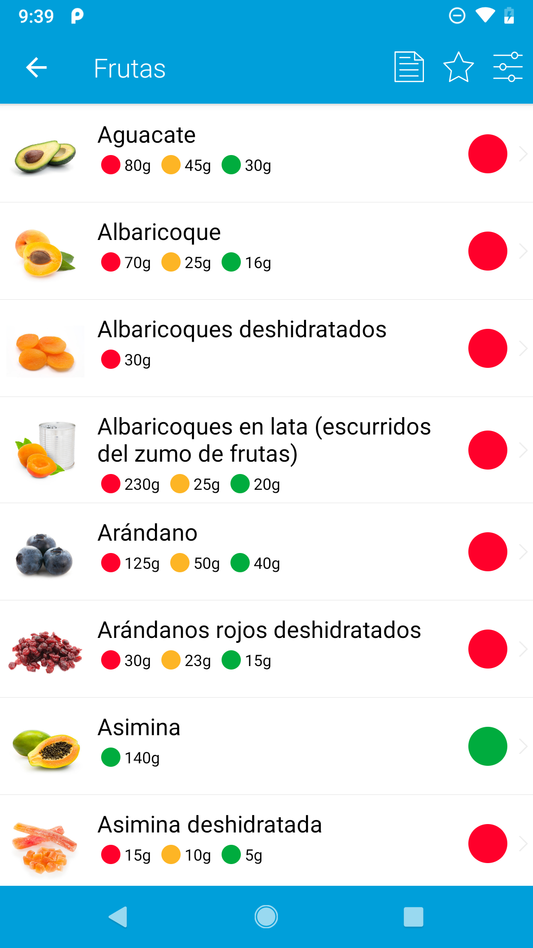 Aplicación Monash Uni Low FODMAP Diet en Amazon Appstore