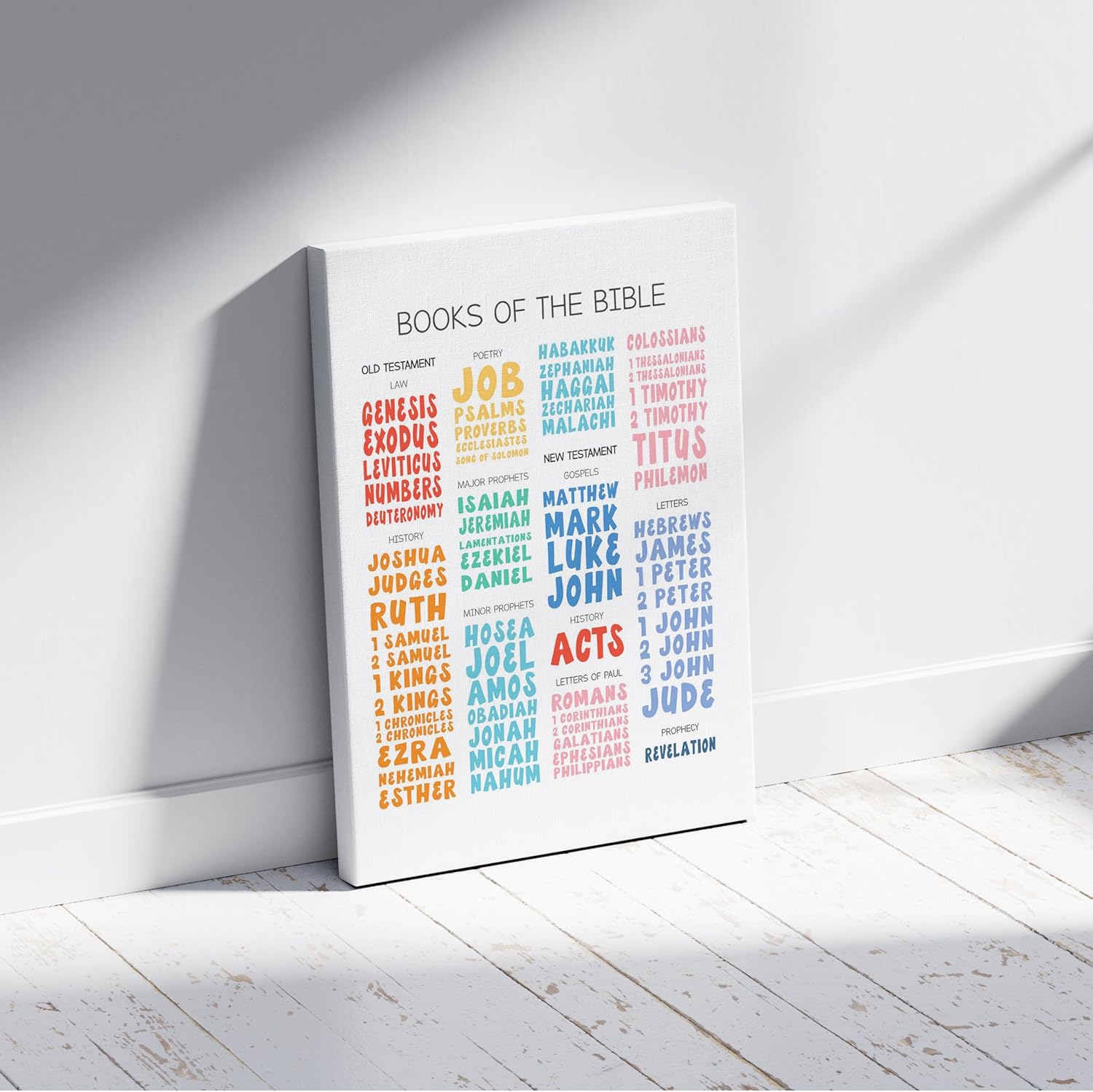 Amazon.com: Books of the Bible Kids Scripture Posters Church Sunday ...