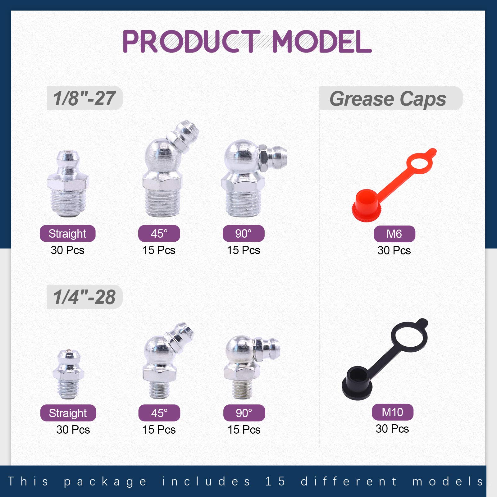 Snapklik.com : Swpeet 181Pcs SAE Hydraulic Grease Fittings Standard