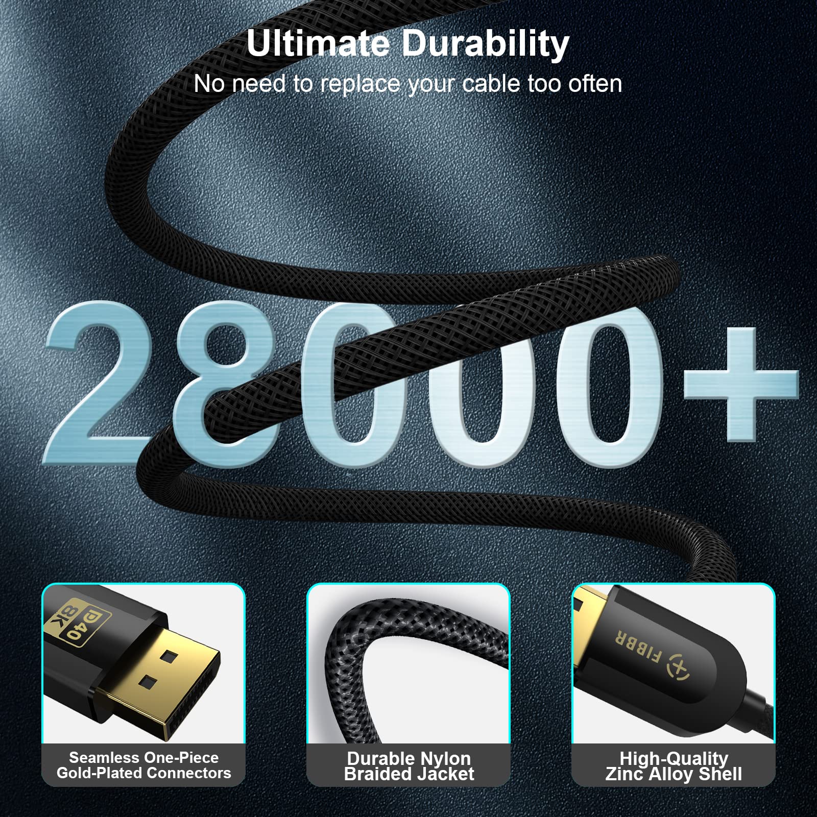 Snapklik.com : FIBBR Fiber Optic Displayport Cable, High Speed Optical ...