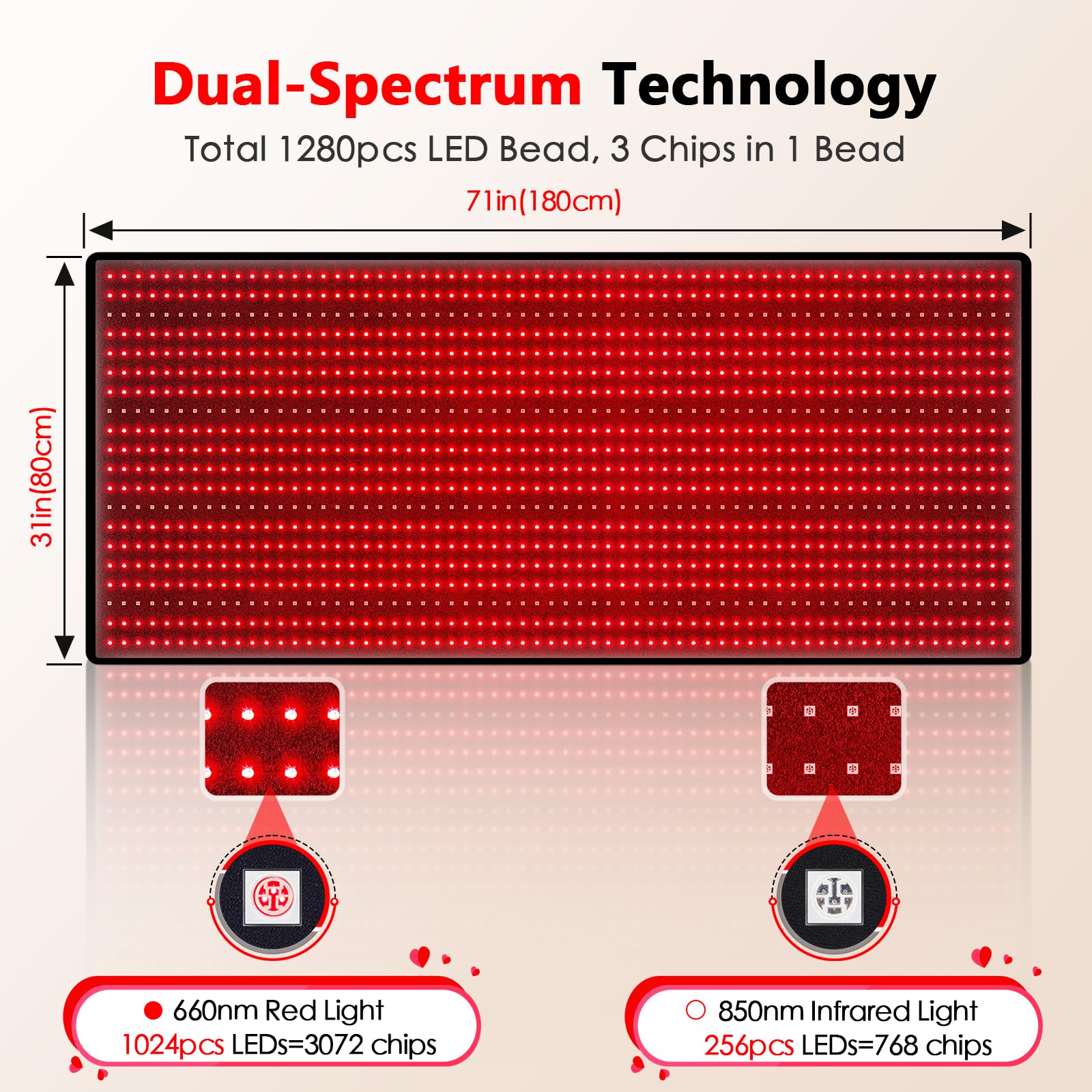 RUISQM Red Light Therapy Mat for Full Body - 1280pcs LED 71''×31 ...