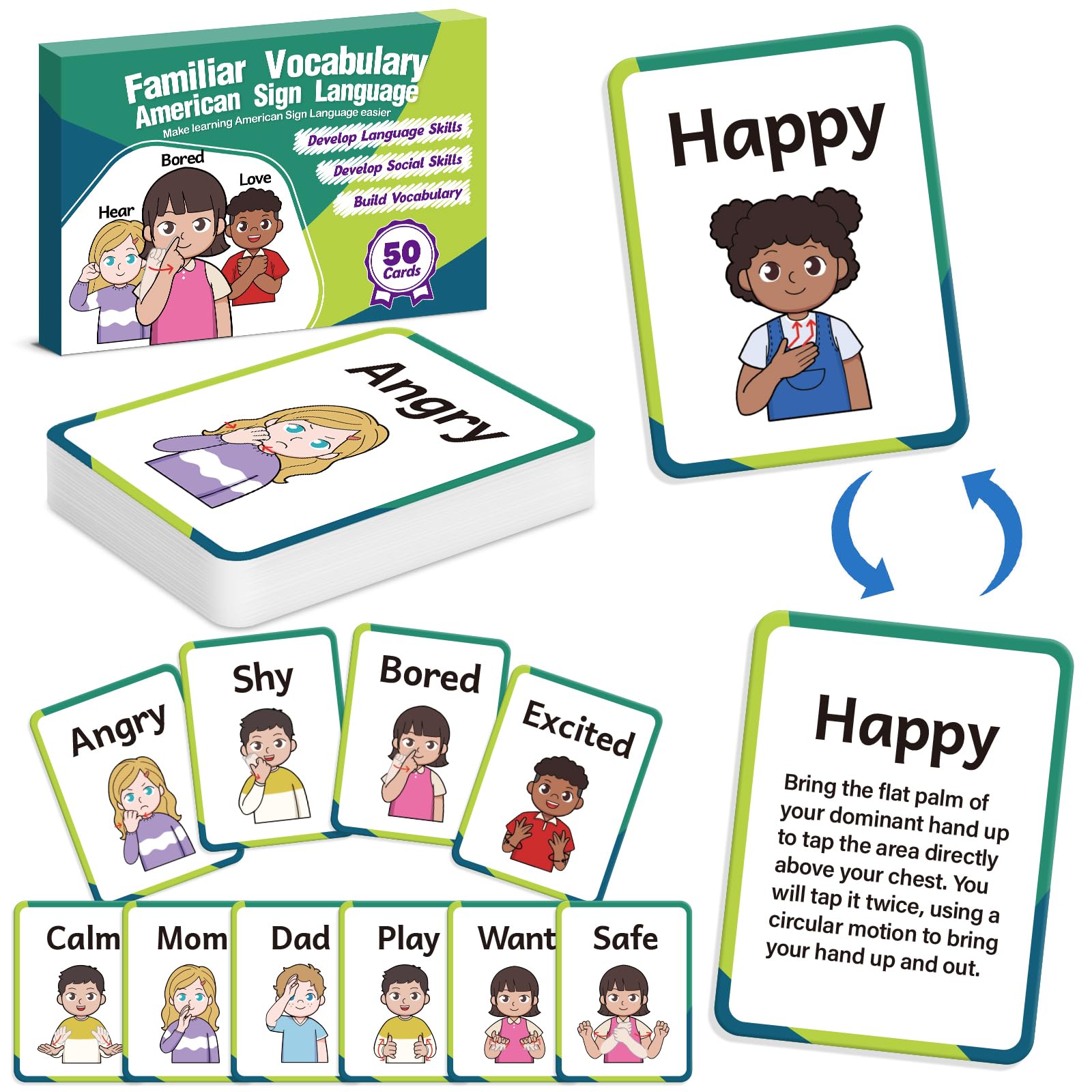 Snapklik.com : American Sign Language Flash Cards For Babies Kids, ASL ...