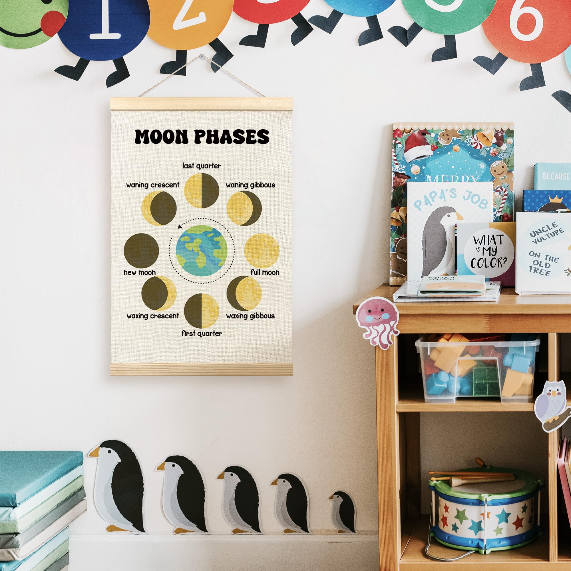 Moon Phases Art For Kids