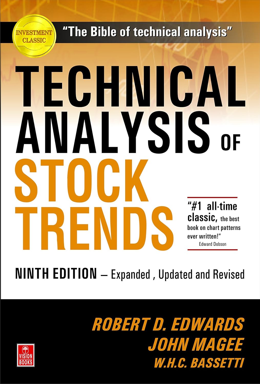 Amazon.com: Technical Analysis of Stock Trends: 9788170947424: Robert D ...