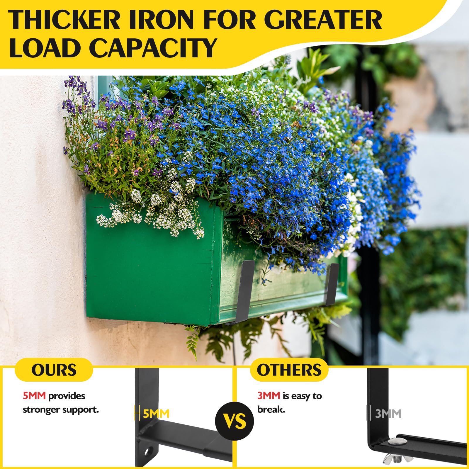 Snapklik.com : LukLoy Window Box Brackets, 4 Pack Adjustable Heavy Duty ...