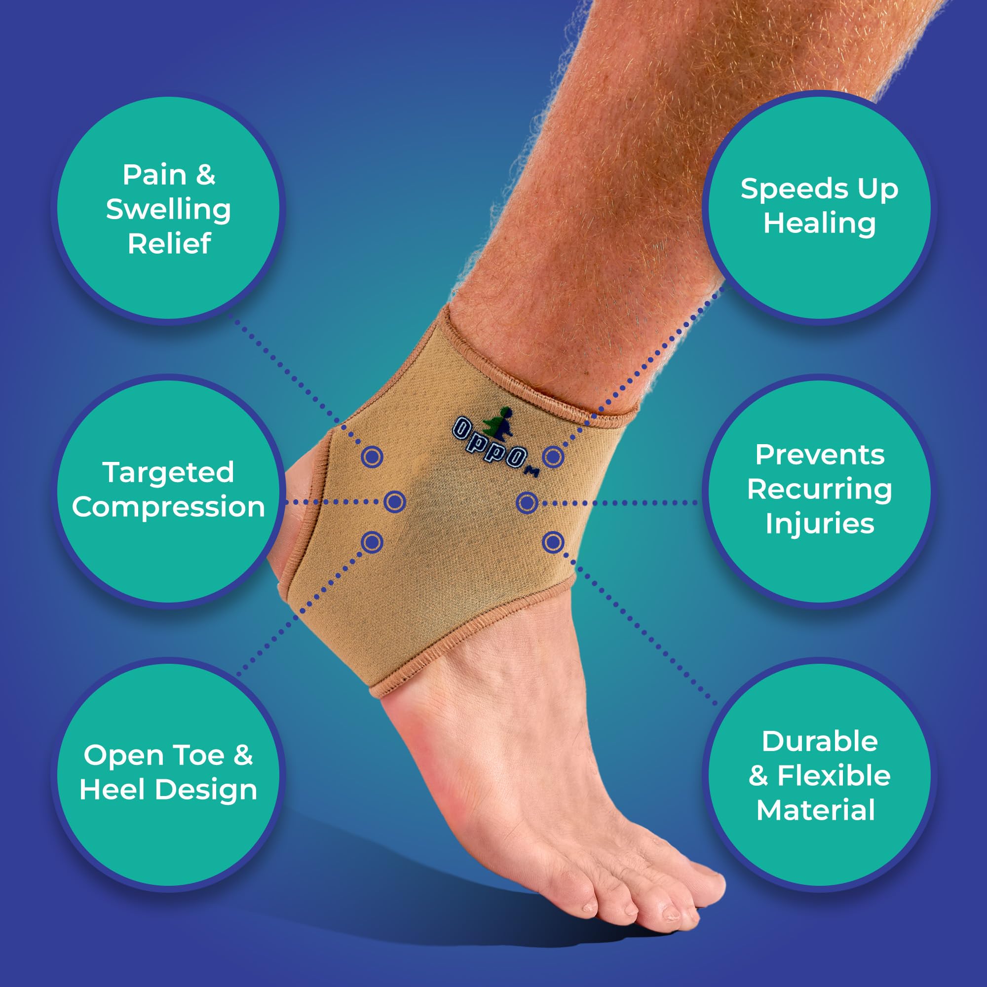 Sprained Ankle Prevention