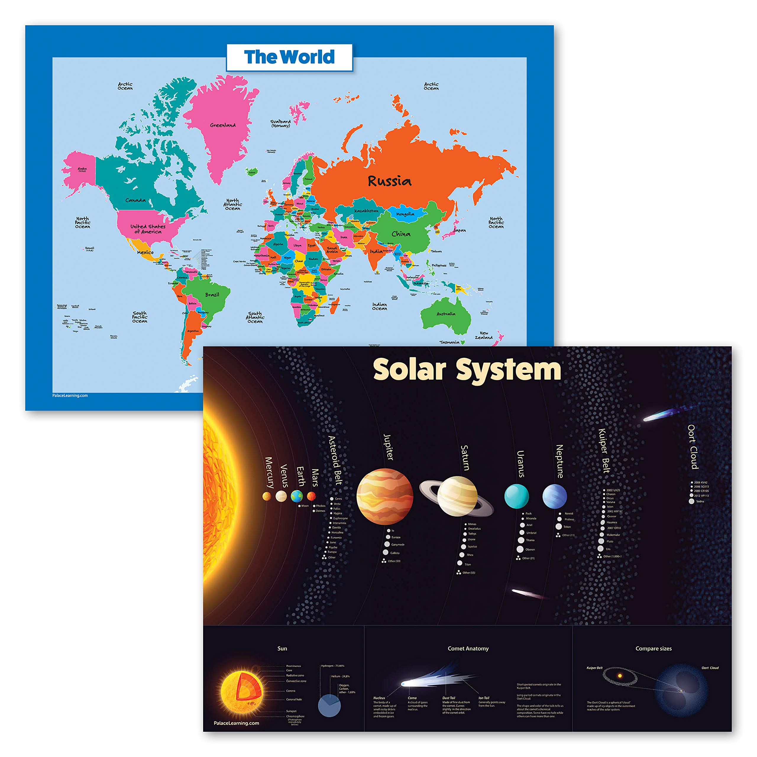 Buy 2 Pack - World for Kids and Solar System Set - of The World Wall ...