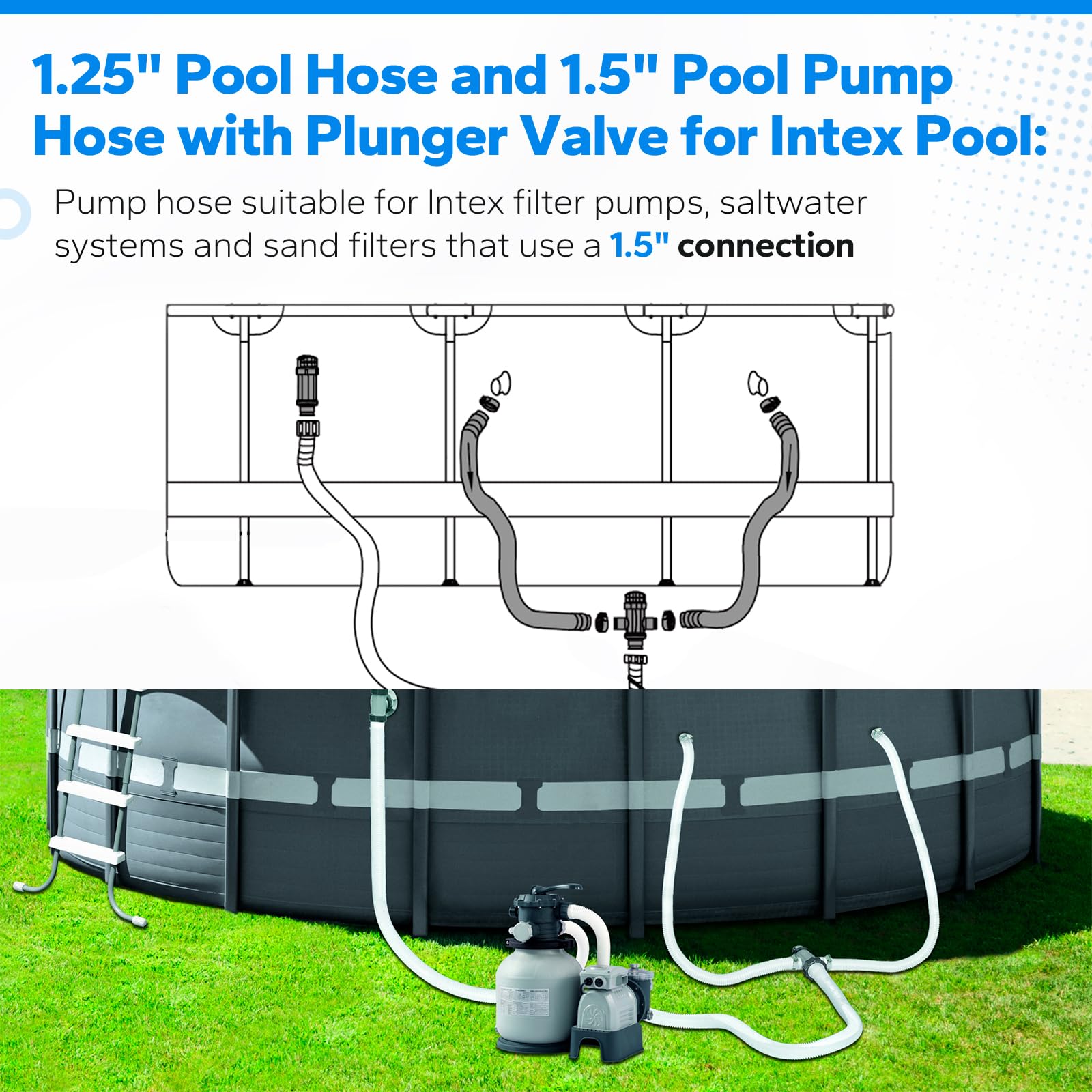 Snapklik.com : Pool Hoses For Intex Above Ground Pool And Pump, Above ...