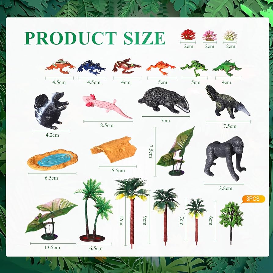 Lista De Animales De La Selva Tropical Con Nombres