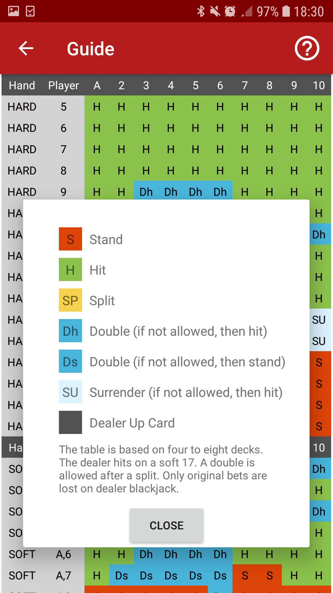 Blackjack Basic Strategy Trainer - App on Amazon Appstore