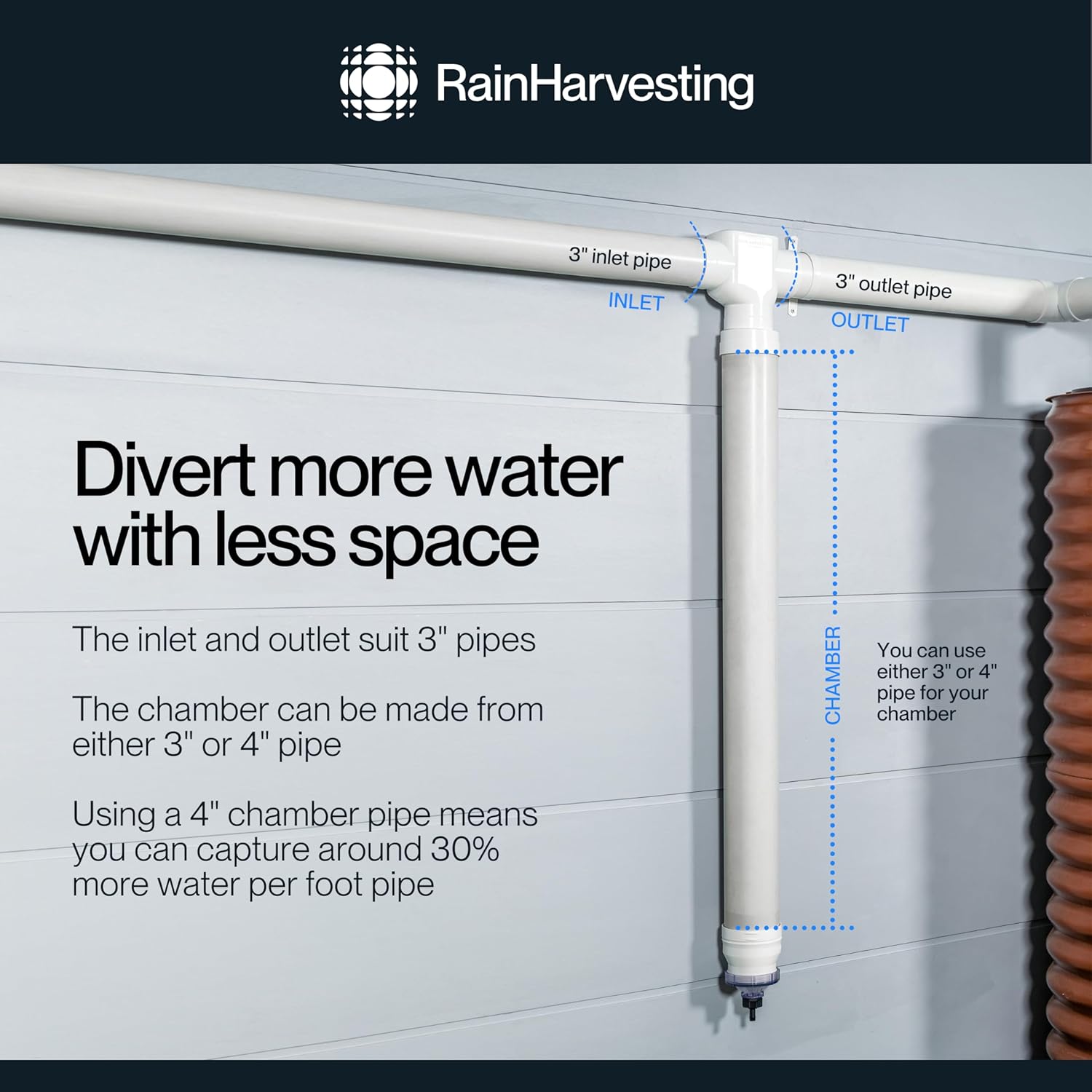 Manuel d'instructions du First Flush Max avec té de récupération