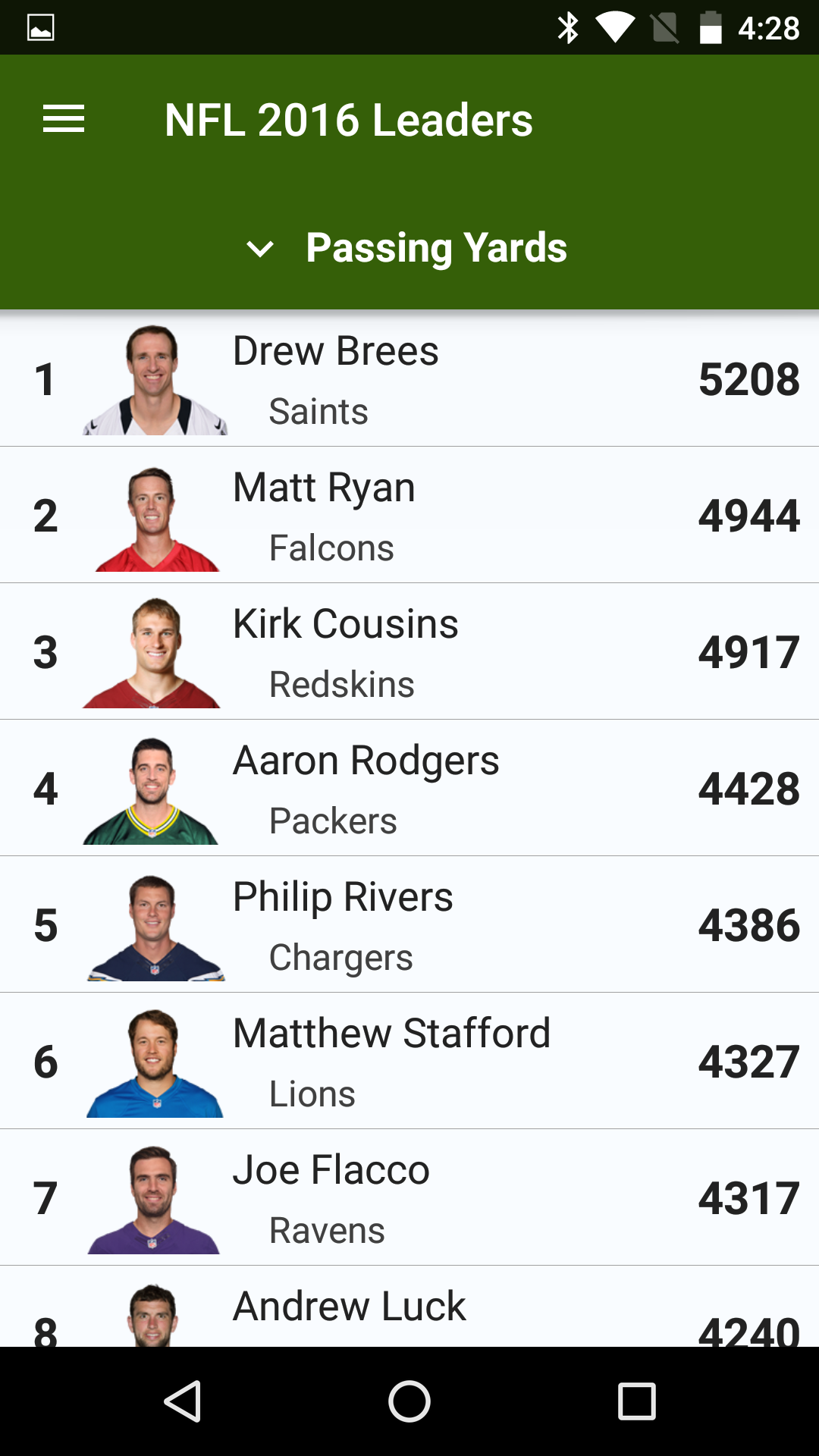 Sports Alerts - NFL edition - App on Amazon Appstore