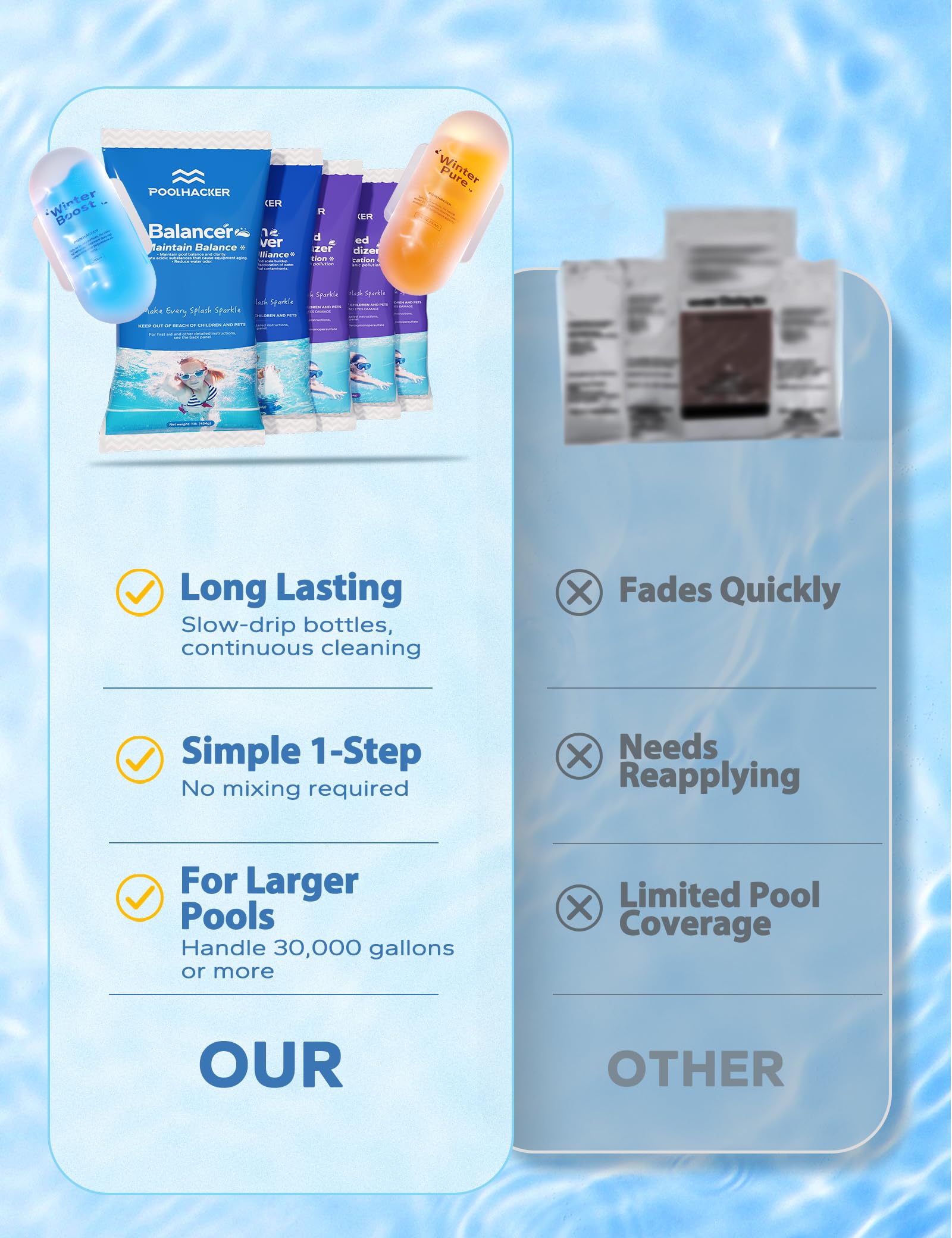 Snapklik.com : POOLHACKER 4-in-1 Pool Closing Kit For Above Ground ...