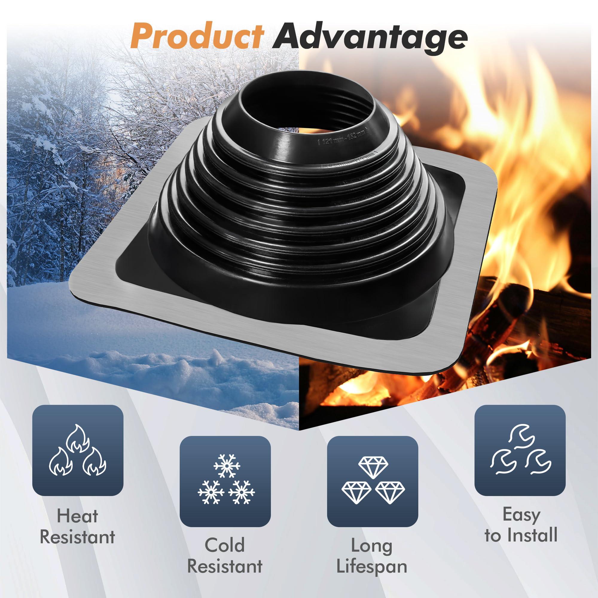 Snapklik.com : #6 Epdm Metal Roof Vent Boot, Flexible Roofing Boots ...