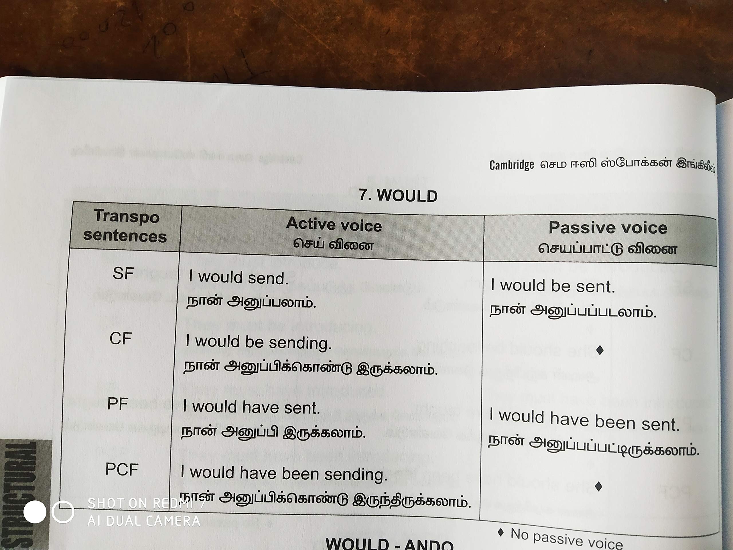 Spoken English Tamil Book Ubicaciondepersonas cdmx gob mx spoken-english-tamil-book-ubicaciondepersonas-cdmx-gob-mx