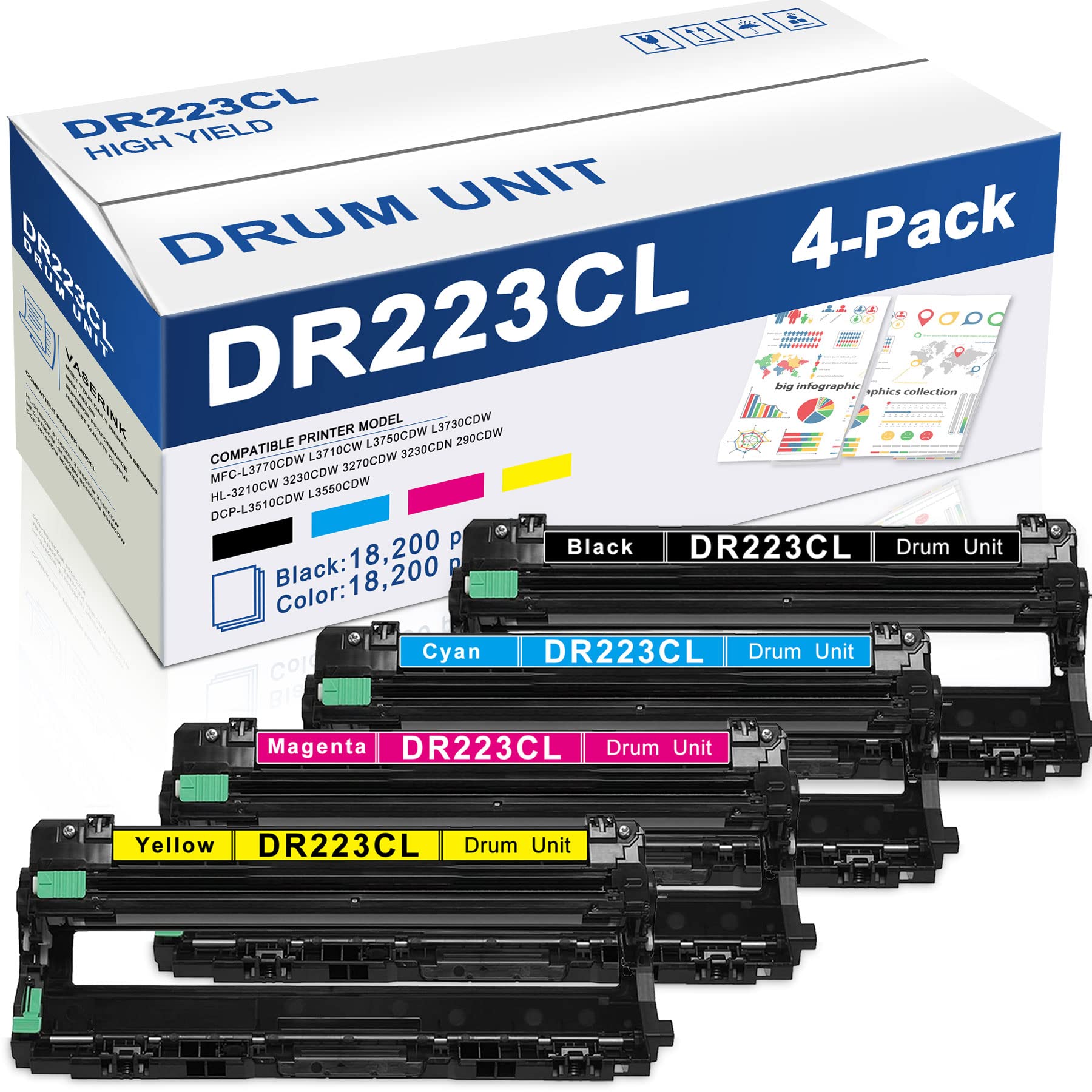 Amazon.com: DR223CL Drum Unit Set(4, Pack 1Black 1Cyan 1Magenta 1Yellow ...
