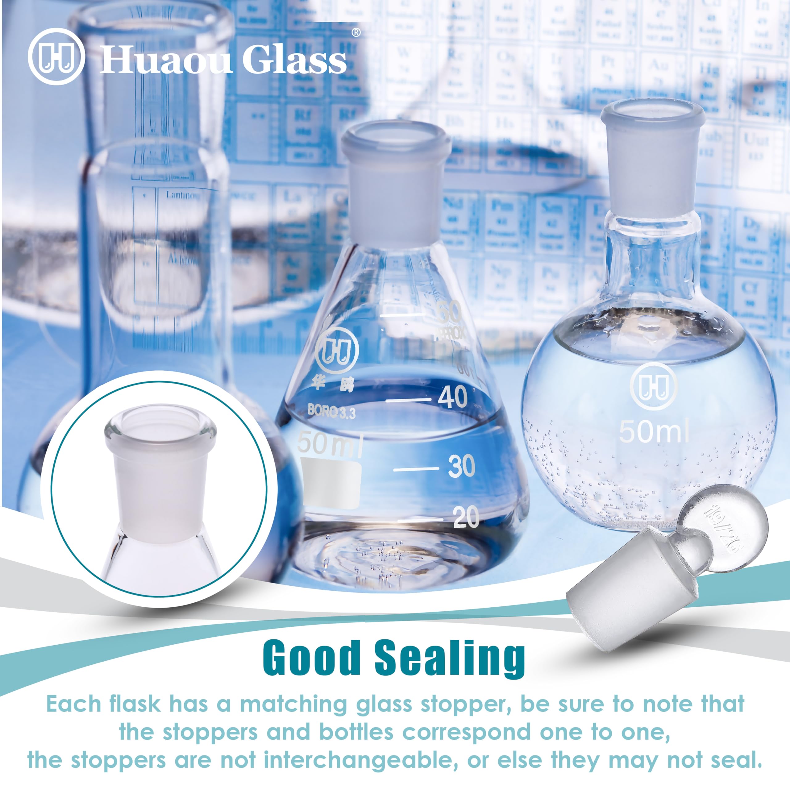 Snapklik.com : HUAOU 50ml Glass Erlenmeyer Flask, Laboratory Glassware ...