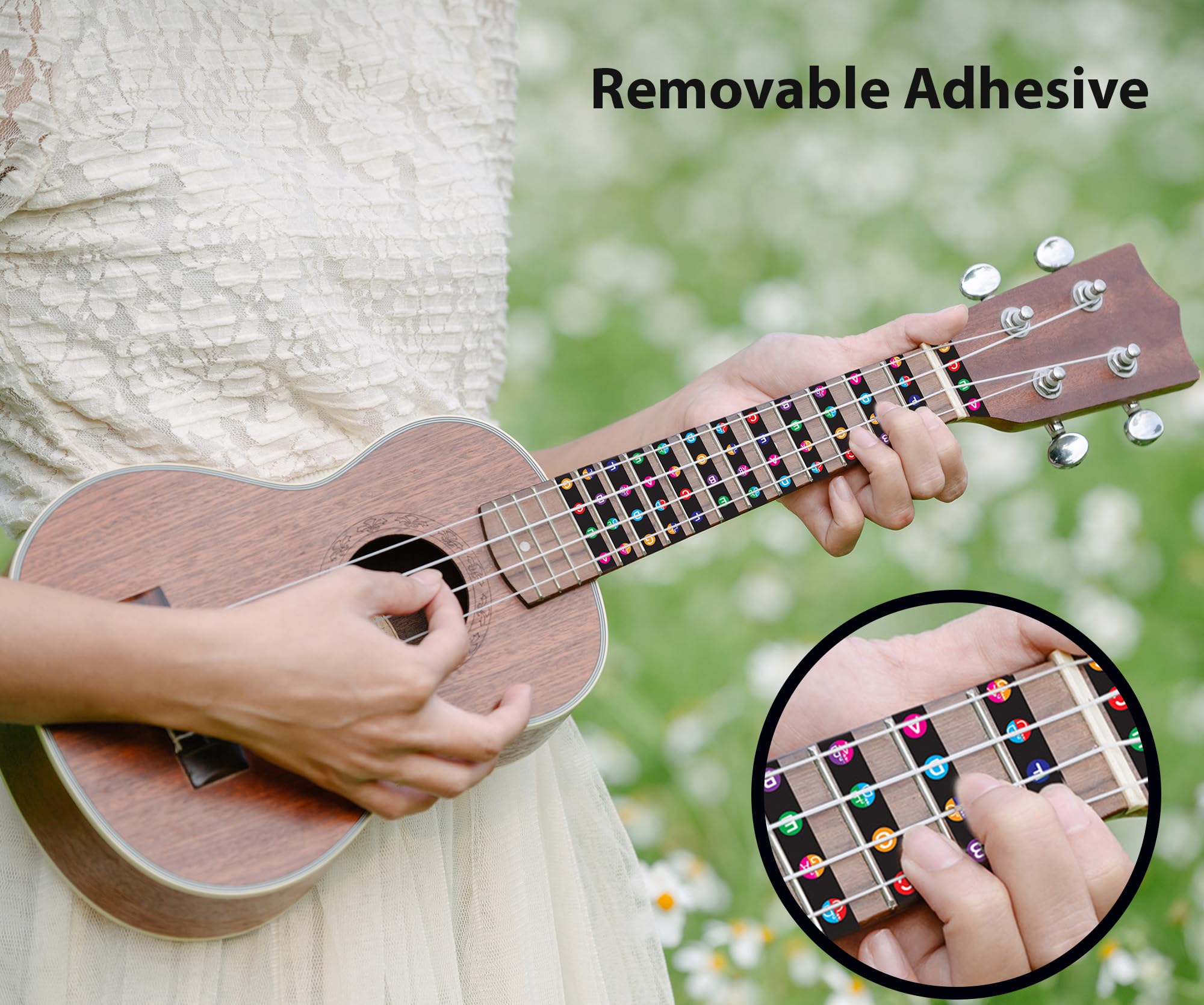 Snapklik.com : Ukulele Fretboard Stickers, Note Stickers For Soprano ...