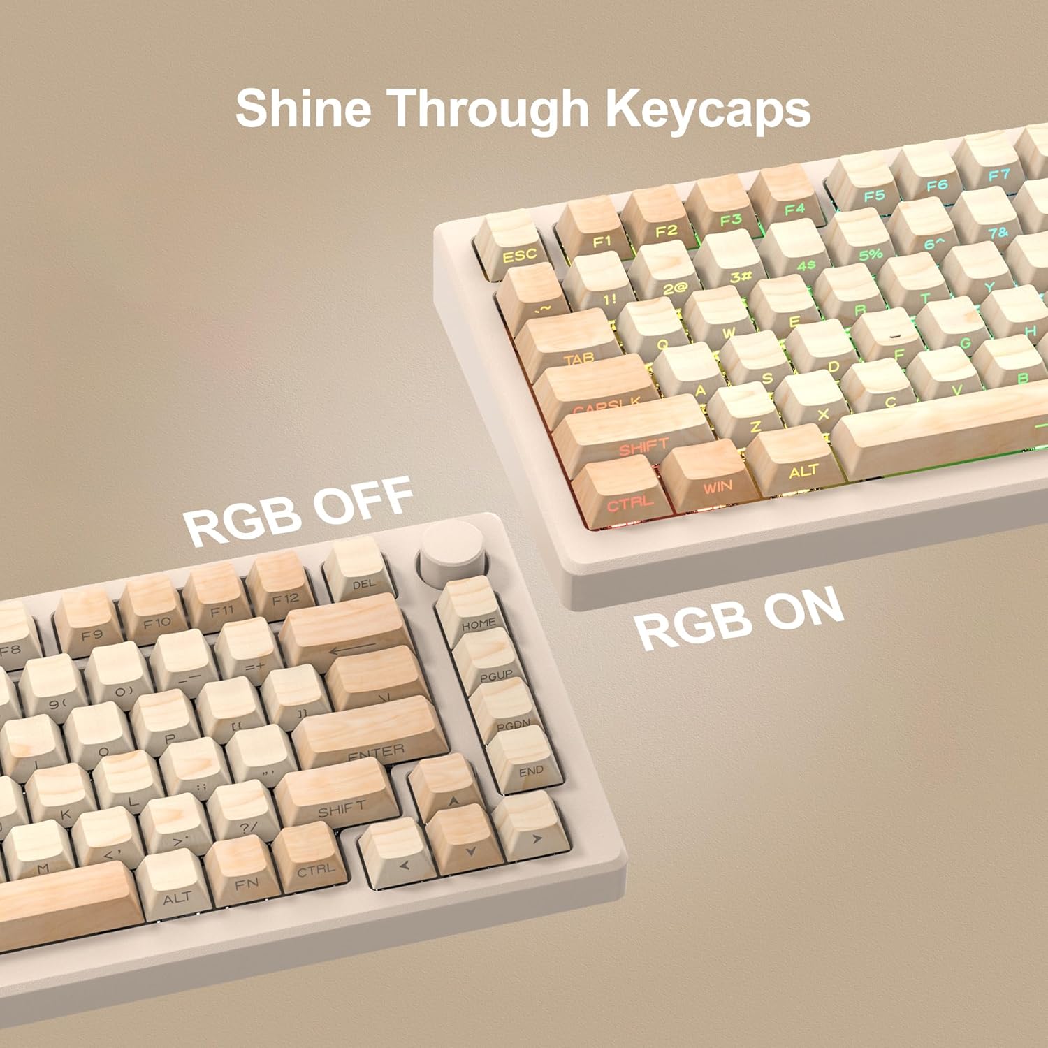Shine through keycaps,PBT wood keycap,DYE-sub custom Australia | Ubuy