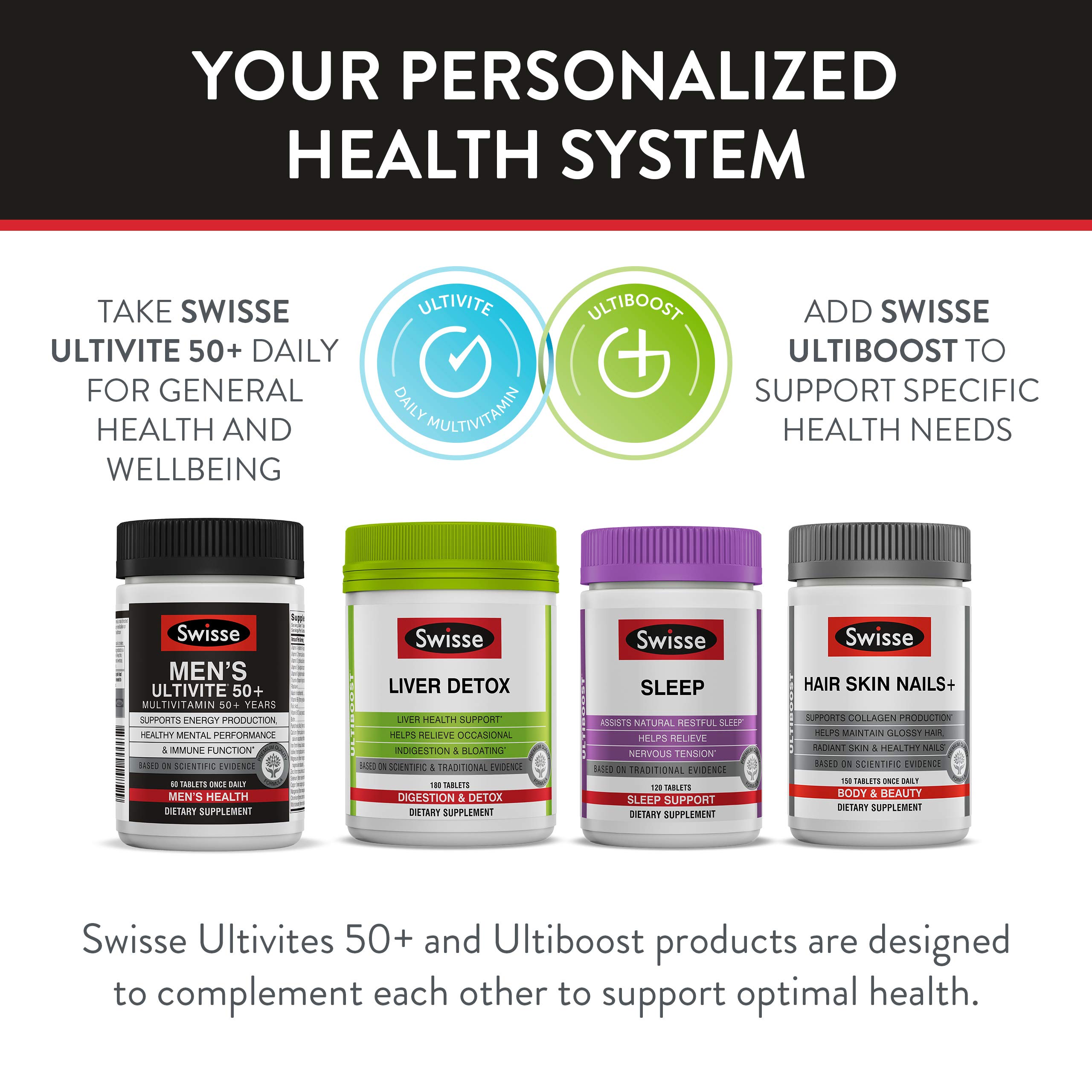 Swisse Mens 50 Plus Multivitamin- Mens vitamins 50 plus, Men's vitamins ...