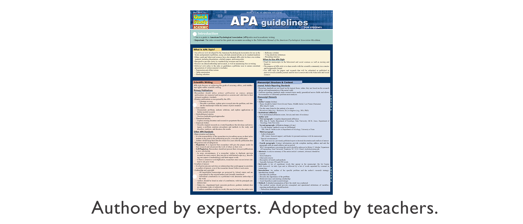 Watch QuickStudy APA Guidelines Laminated Study Guide on Amazon Live