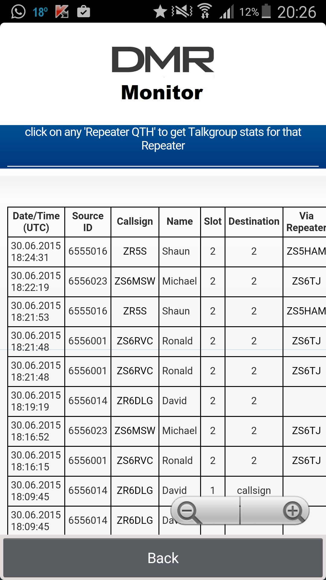 Ham DMR Monitor - App on Amazon Appstore