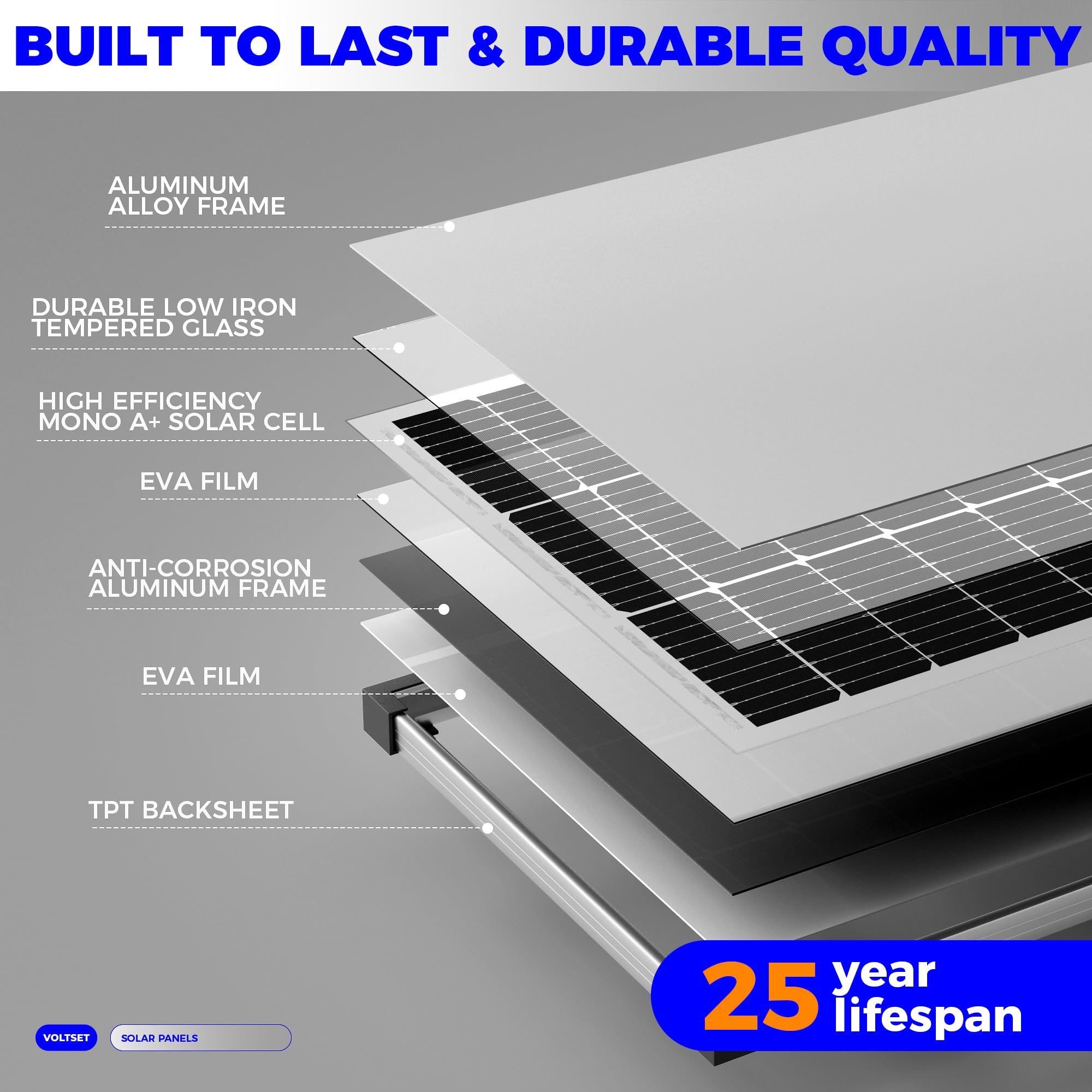 Snapklik.com : Voltset 2PCS 100 Watt 12V Solar Panels, High Efficiency ...