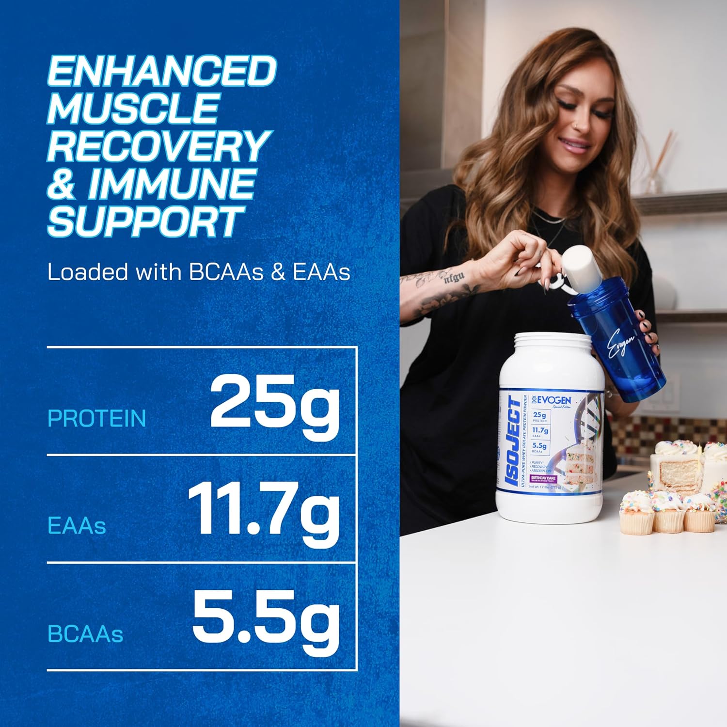 Evogen Isoject - Whey Protein Isolate | Ultra-Pure Whey Protein Powder ...