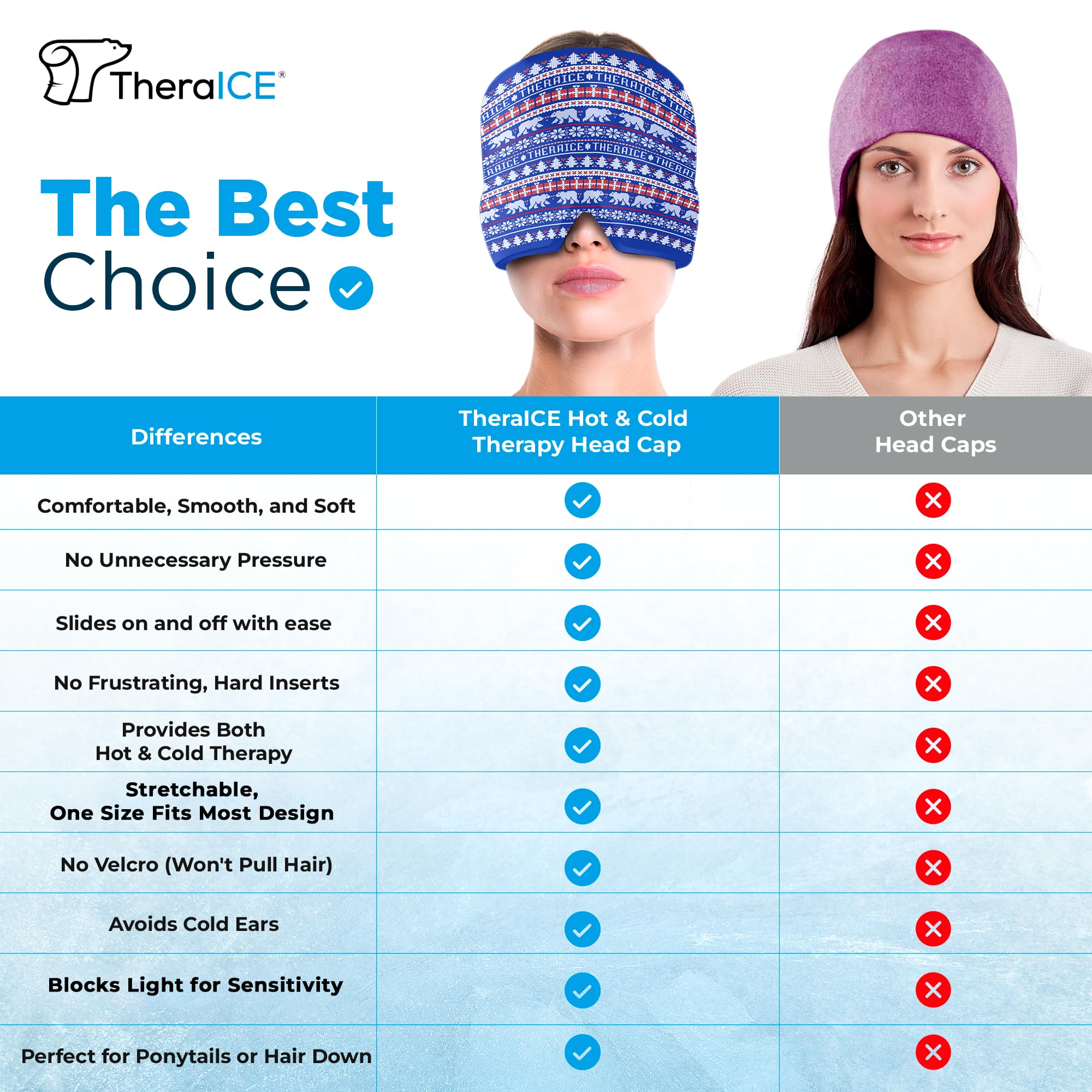 Snapklik.com : TheraICE Migraine Relief Cap, Cooling Gel Hat, Soothing ...